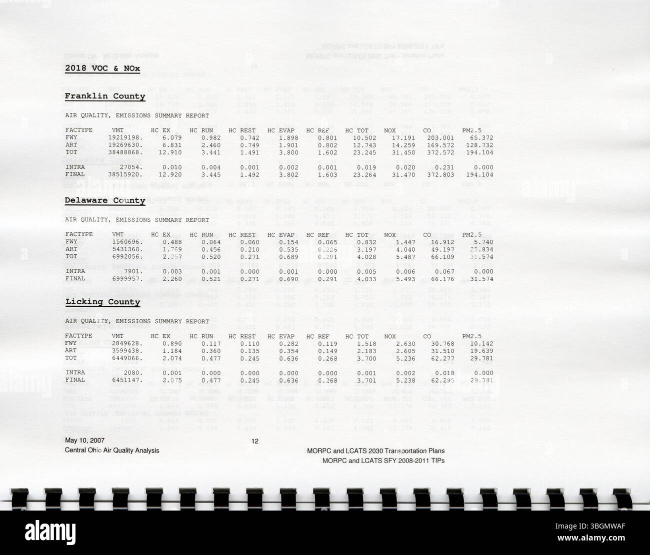 This section of the 2008 Central Ohio Air Quality Analysis discusses ...