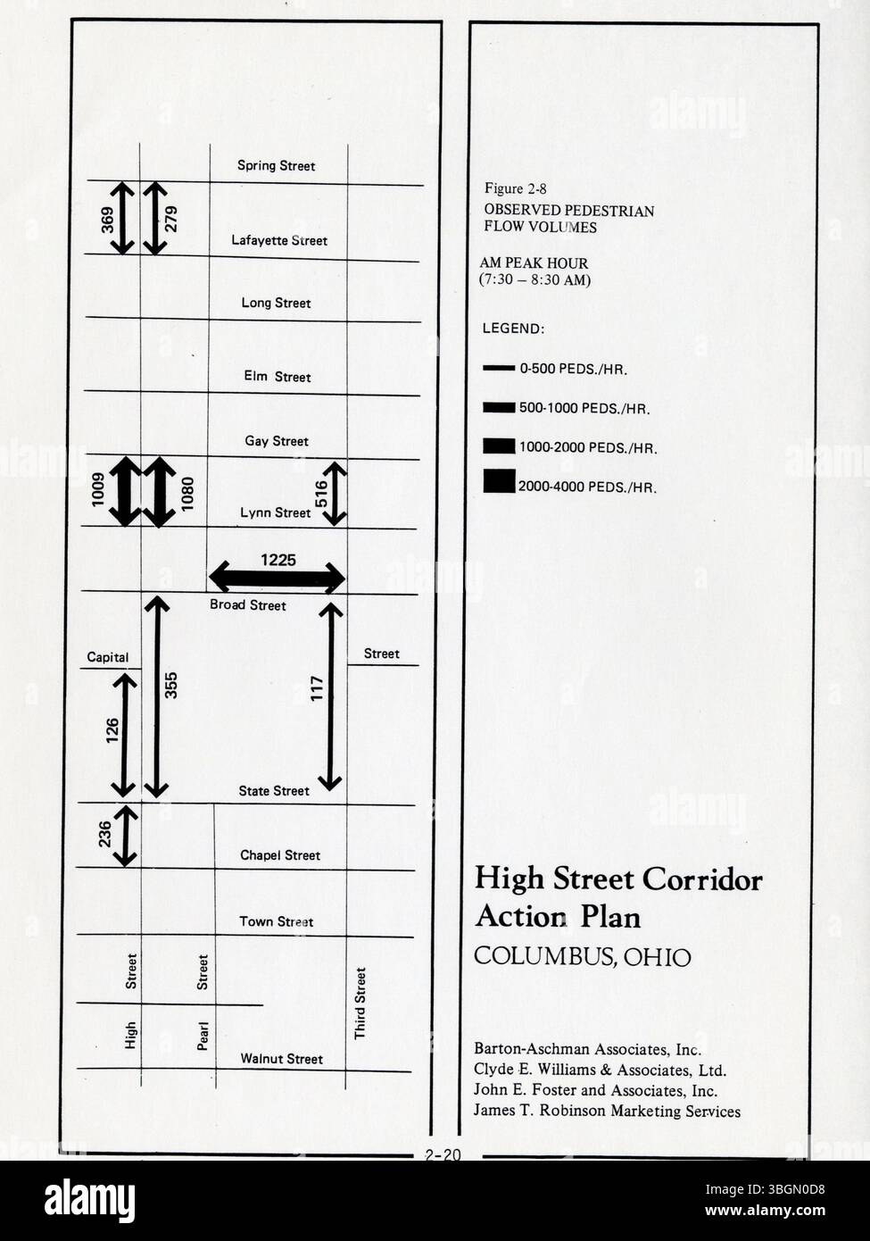 The 1984 Downtown High Street Corridor Action Plan for Columbus ...