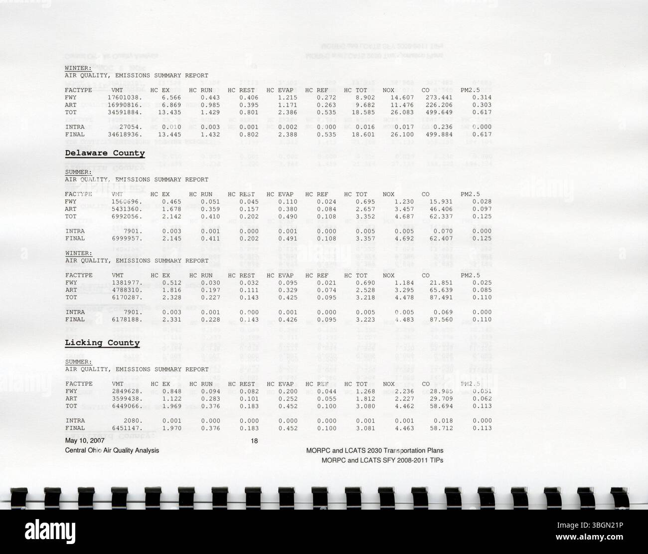This page of the 2008 Central Ohio Air Quality Analysis details ...