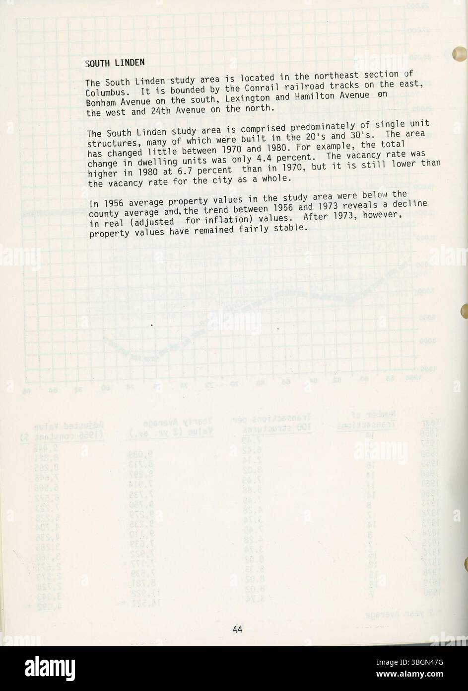 The Neighborhood Change report from the 1982 Columbus Development Strategy examines shifting ...