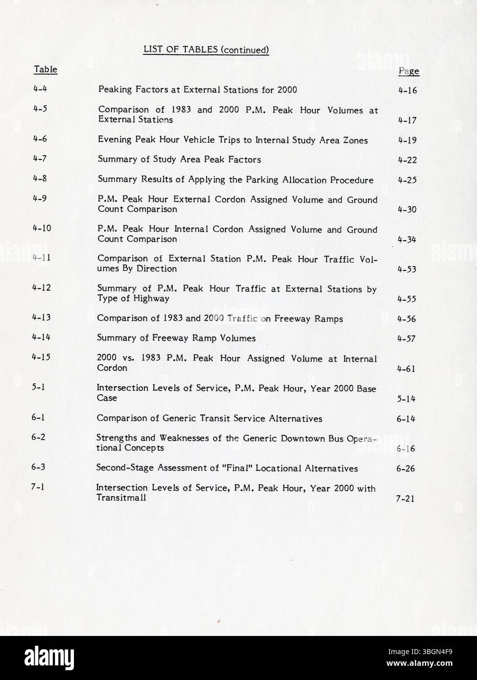 The Downtown High Street Corridor Action Plan (1984) includes ...