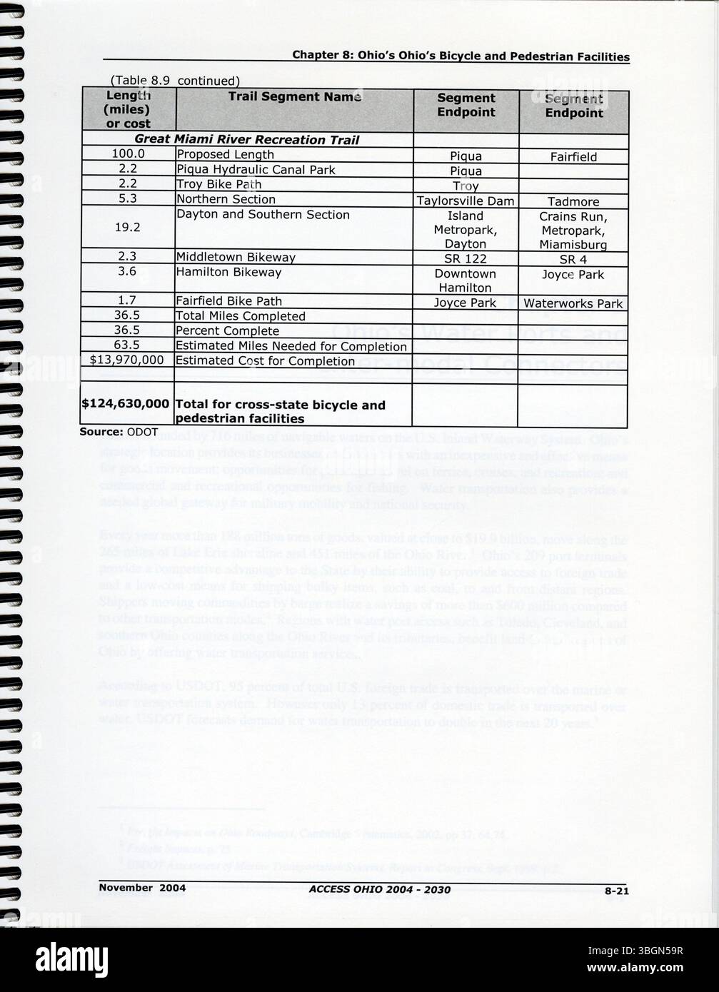 The Access Ohio 2004-2030 plan outlines Ohio's goals for improving ...