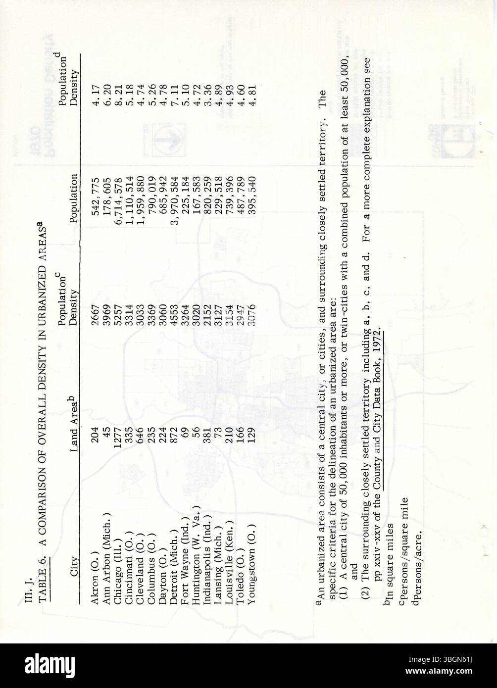 This analysis presents housing and population density data for Columbus ...