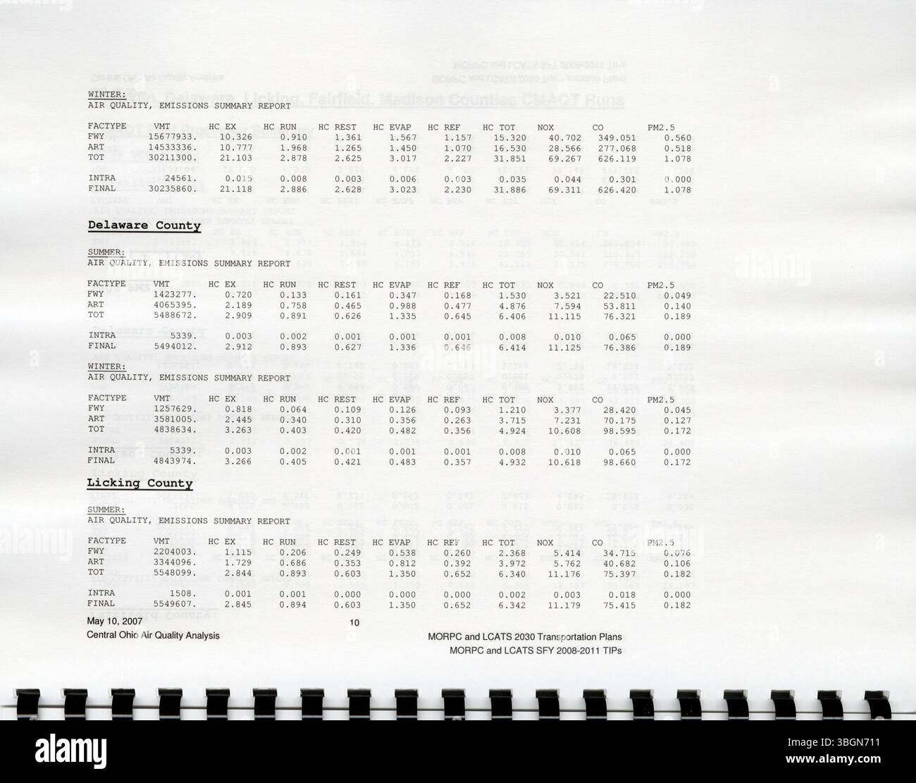 Nonattainment zones hi-res stock photography and images - Alamy