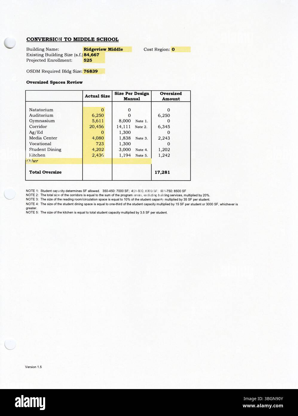 This document supports future planning for Columbus school facilities ...