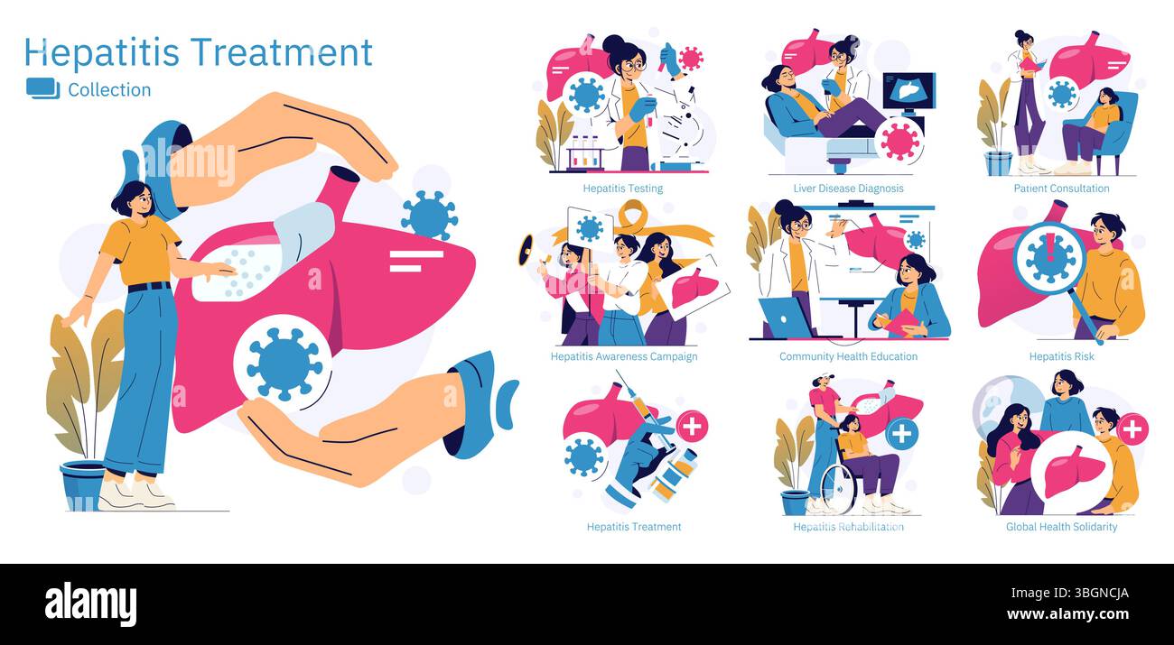 Vector illustration set depicting hepatitis treatment and awareness ...