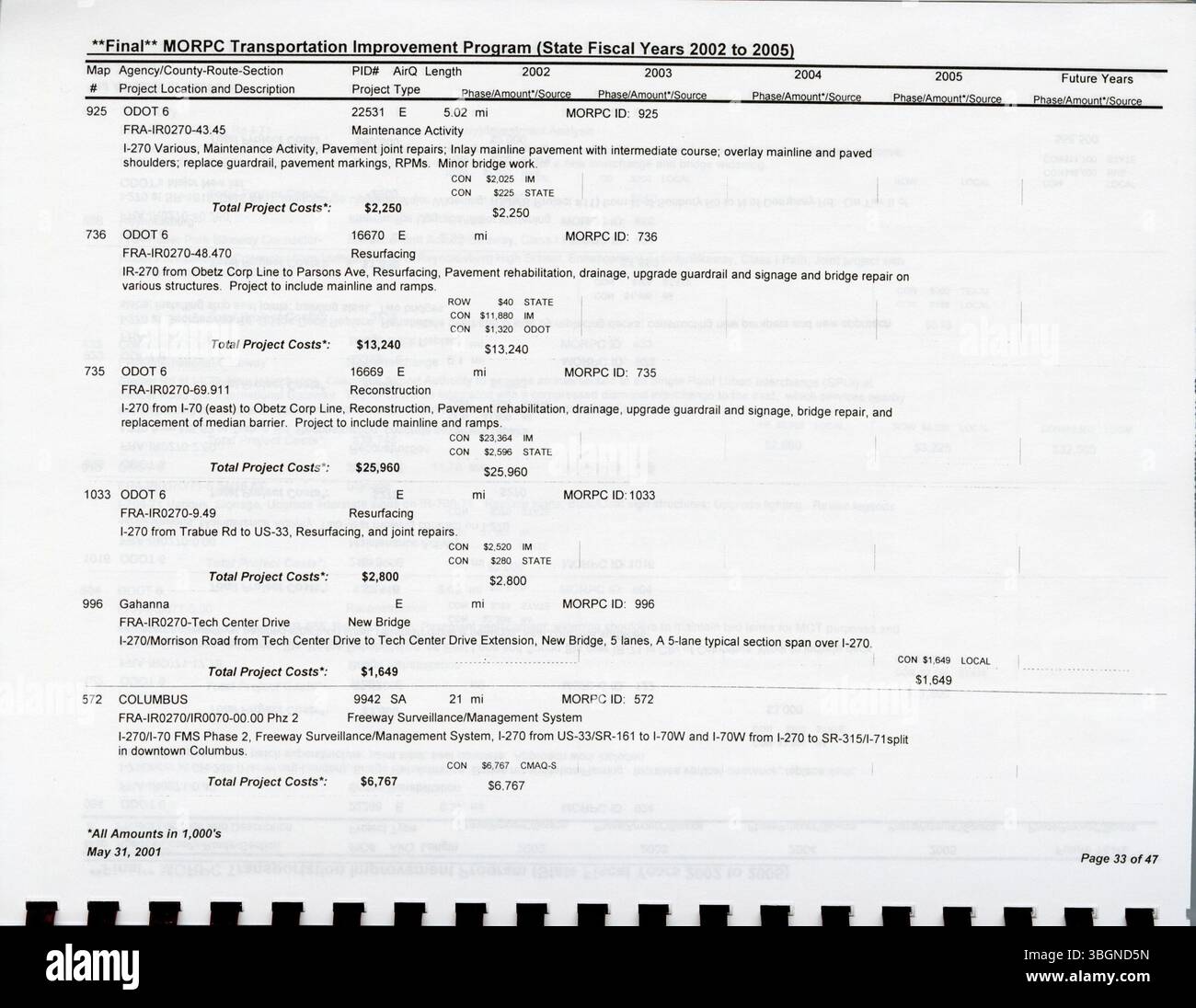 The 2002 Transportation Plan and Improvement Program were developed to ...
