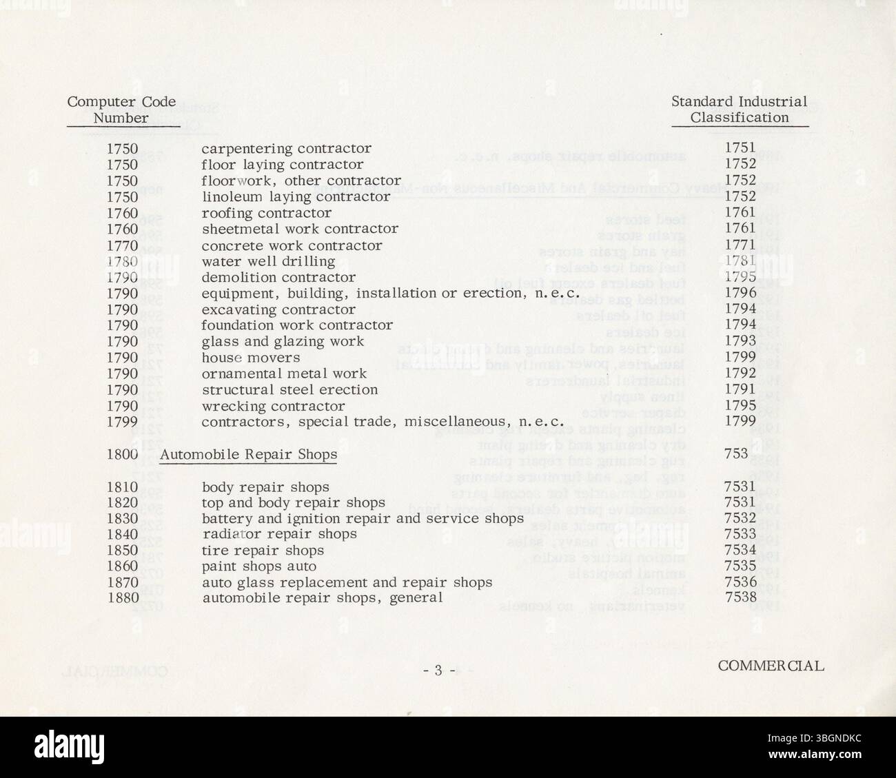 The land use classification system established in 1989 by the Columbus ...