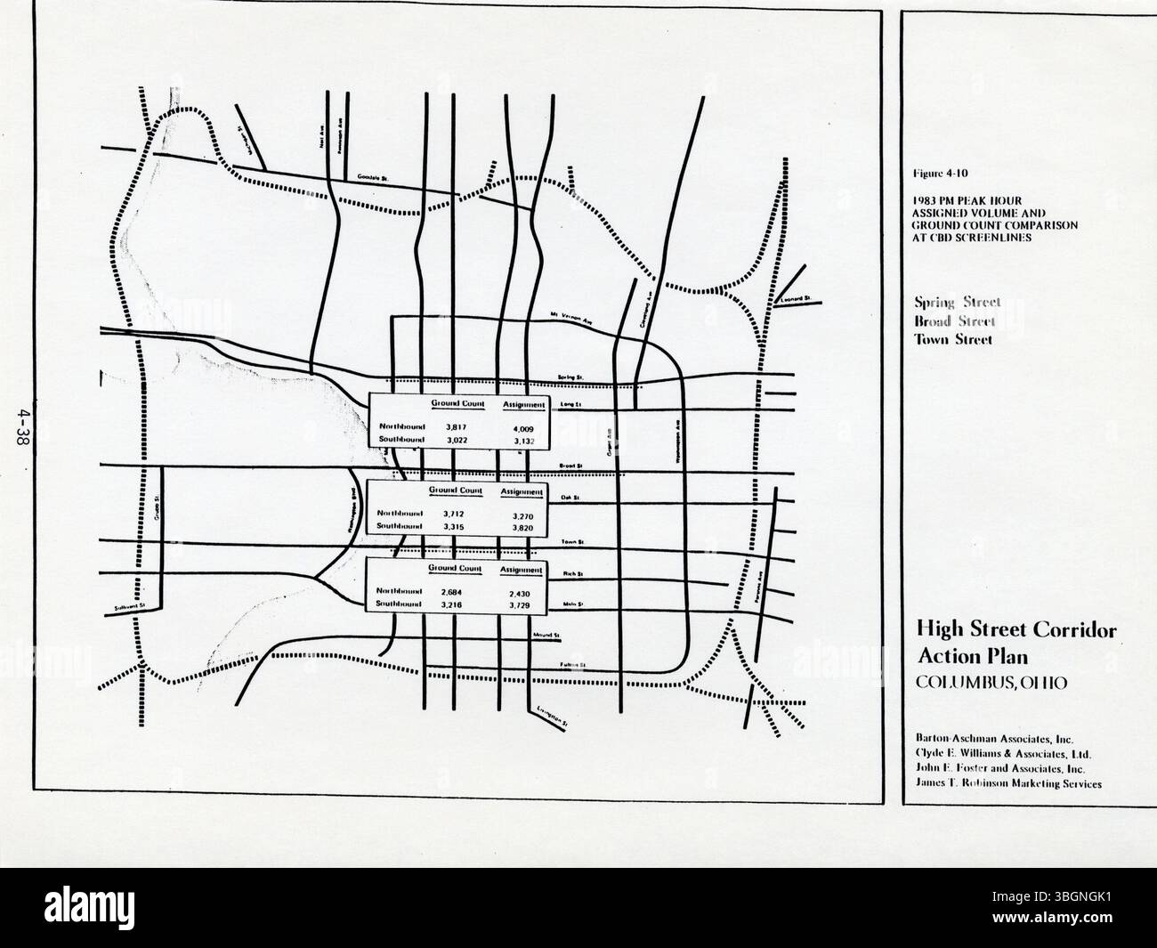 The Downtown High Street Corridor Action Plan of 1984 outlines ...