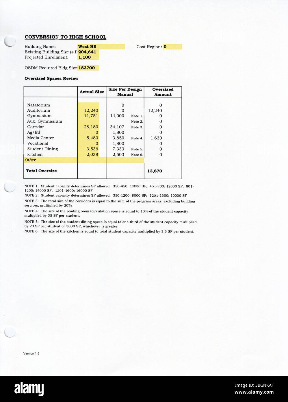 Project management updating planning hi-res stock photography and ...