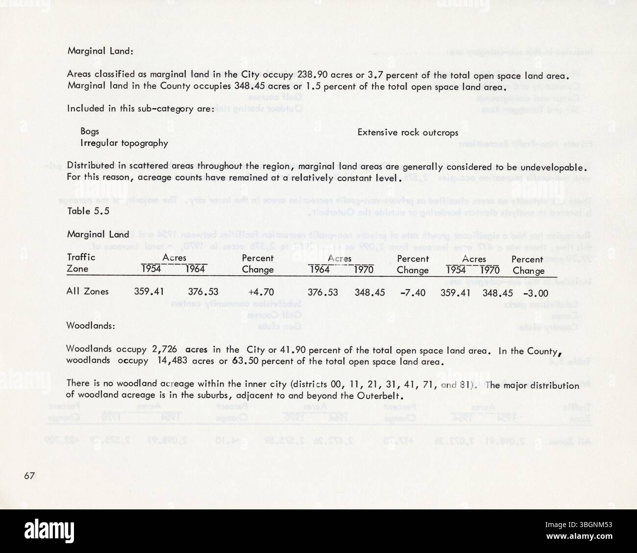 This 1988 land use study analyzes ten land use categories: commercial ...