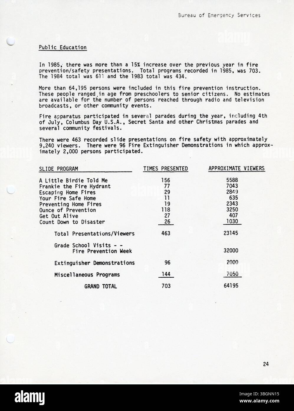The 1985 report for the Columbus Division of Fire provides a detailed ...