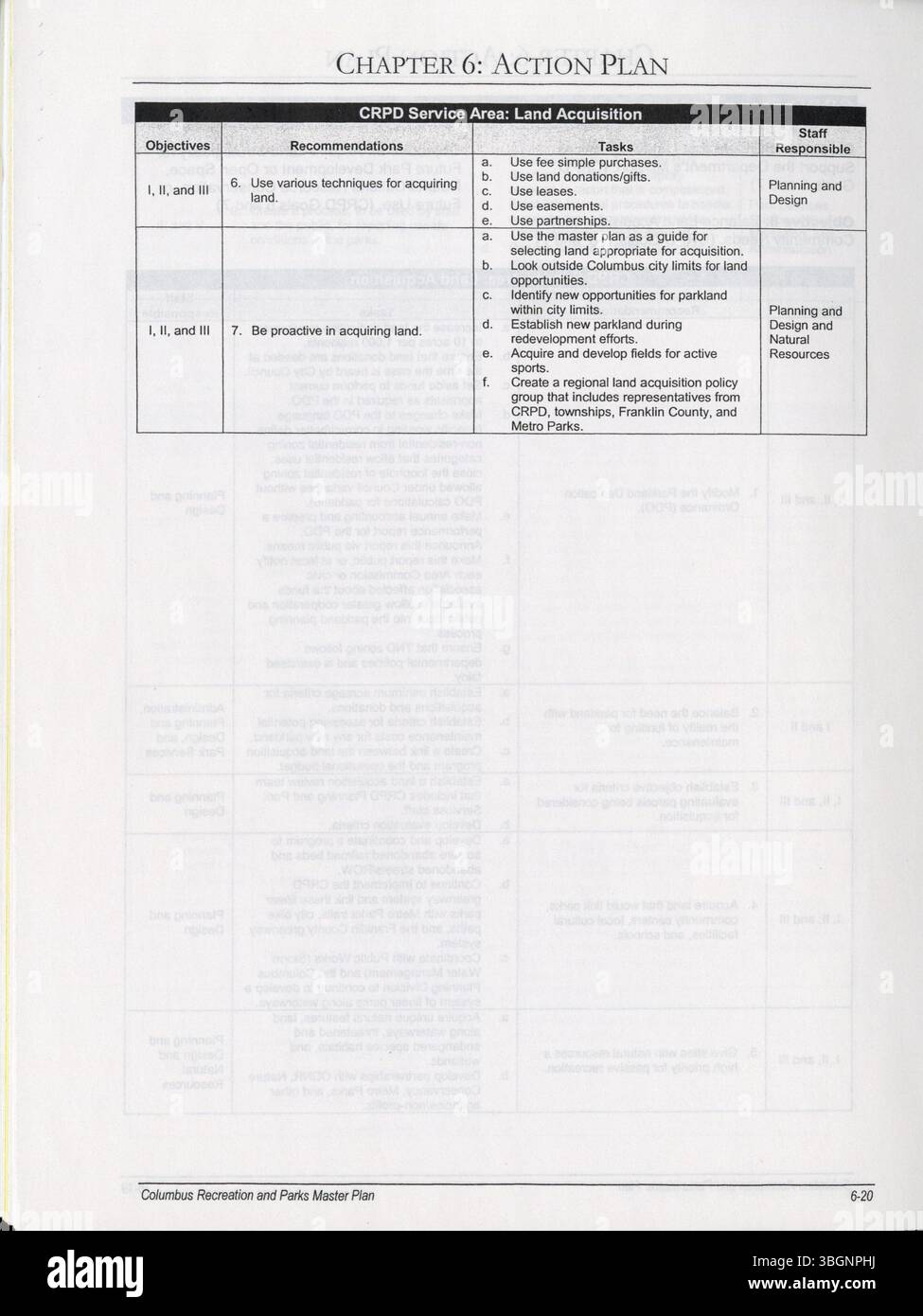 The Columbus Recreation and Parks Master Plan provides a strategic framework to guide future ...