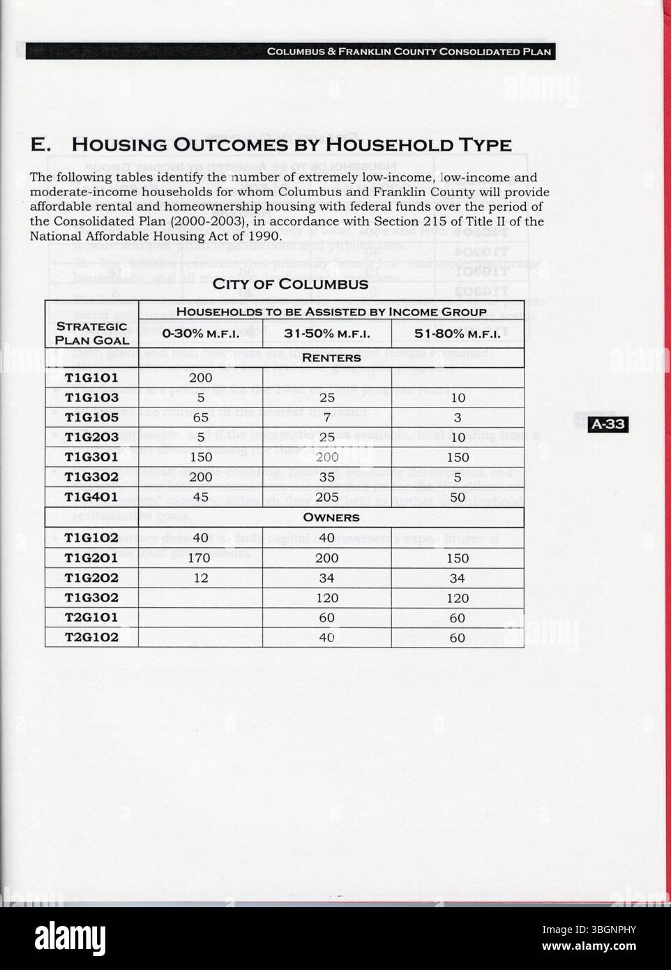 The City of Columbus Consolidated Plan for 2000-2003 explains the new ...