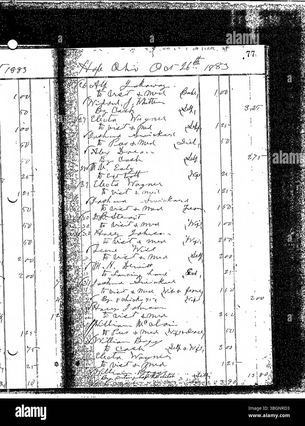 Dr. Sylvester William Ranney’s daybook, covering 1882 to 1891, provides ...