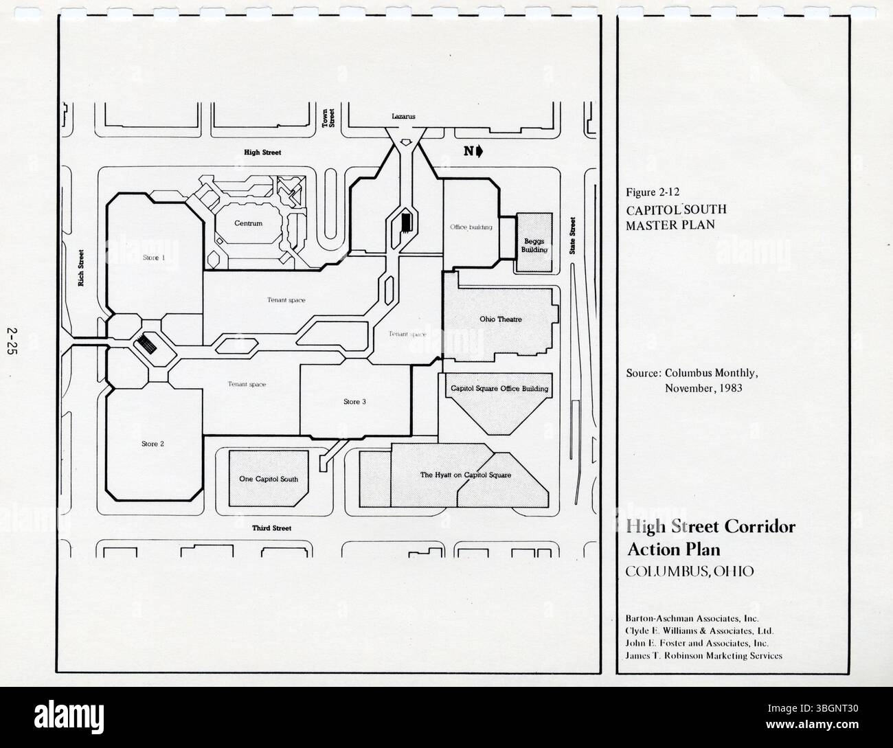The Downtown High Street Corridor Action Plan (1984) provides a set of ...