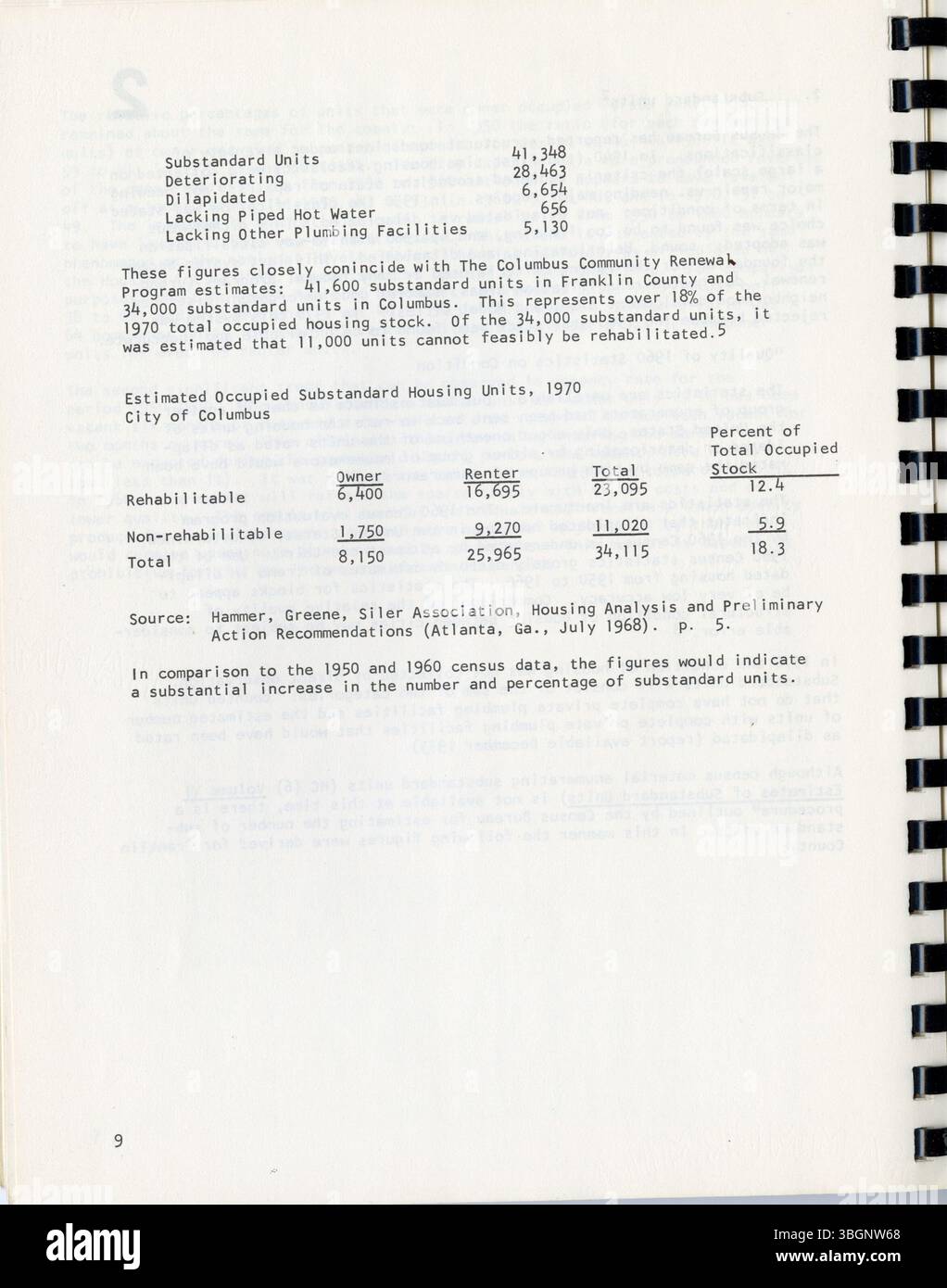 The 1973 Housing Study funded by HUD evaluates housing occupancy and ...