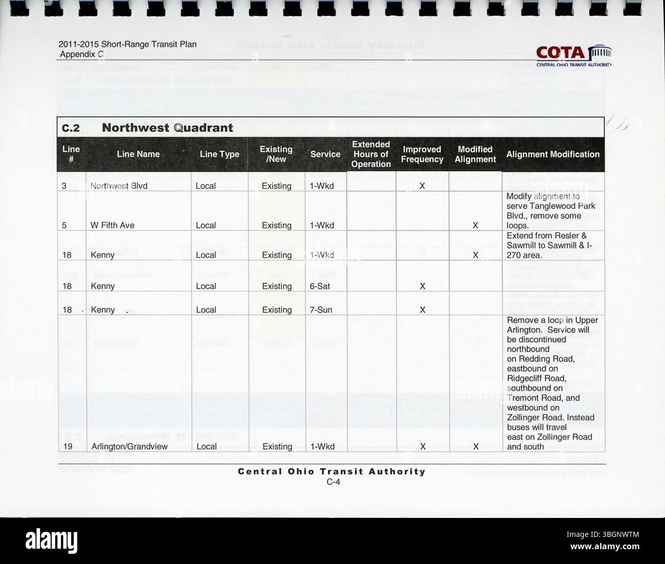 The COTA Short-range Transit Plan (2011-2015) examines central Ohio’s ...