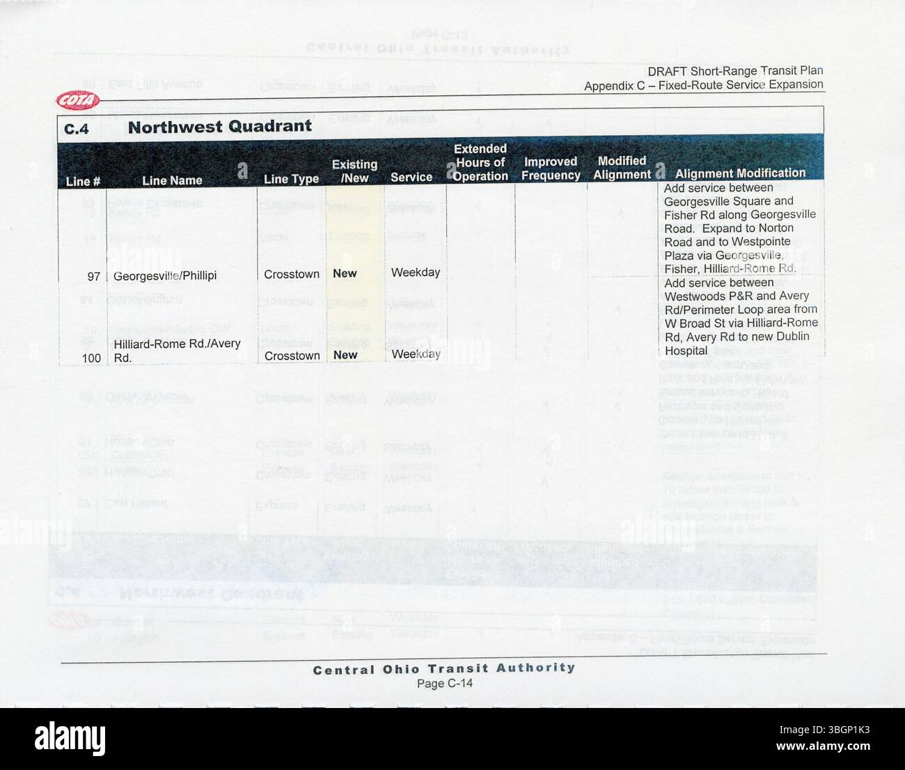 The 2007-2011 Short Range Transit Plan outlines strategic goals and ...