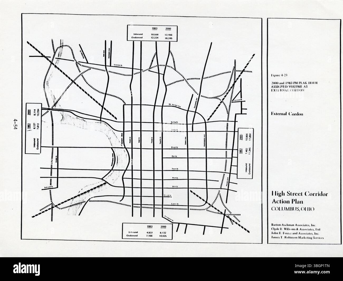 This action plan, created in 1984, analyzes feasible transportation ...