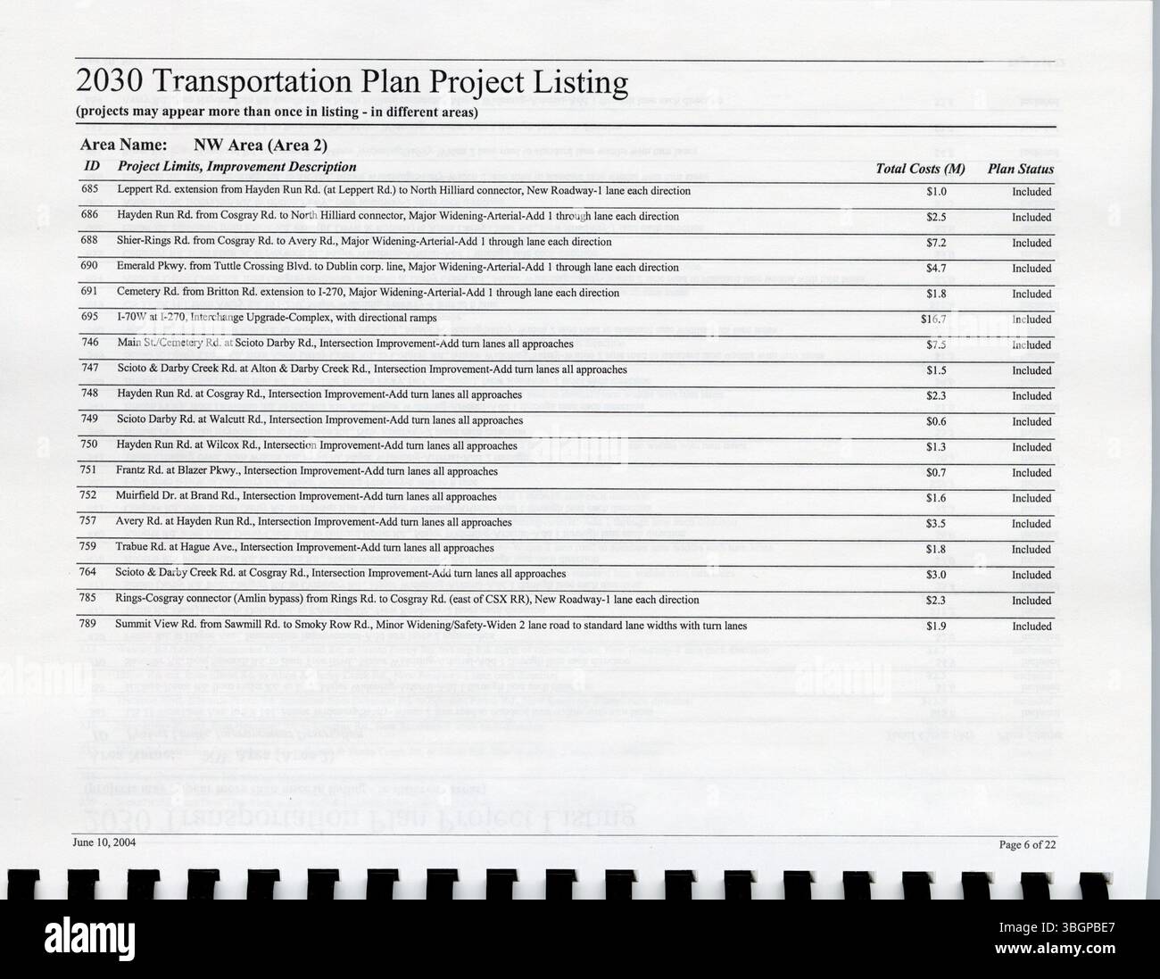 This part of the 2030 Regional Transportation Plan provides an overview ...