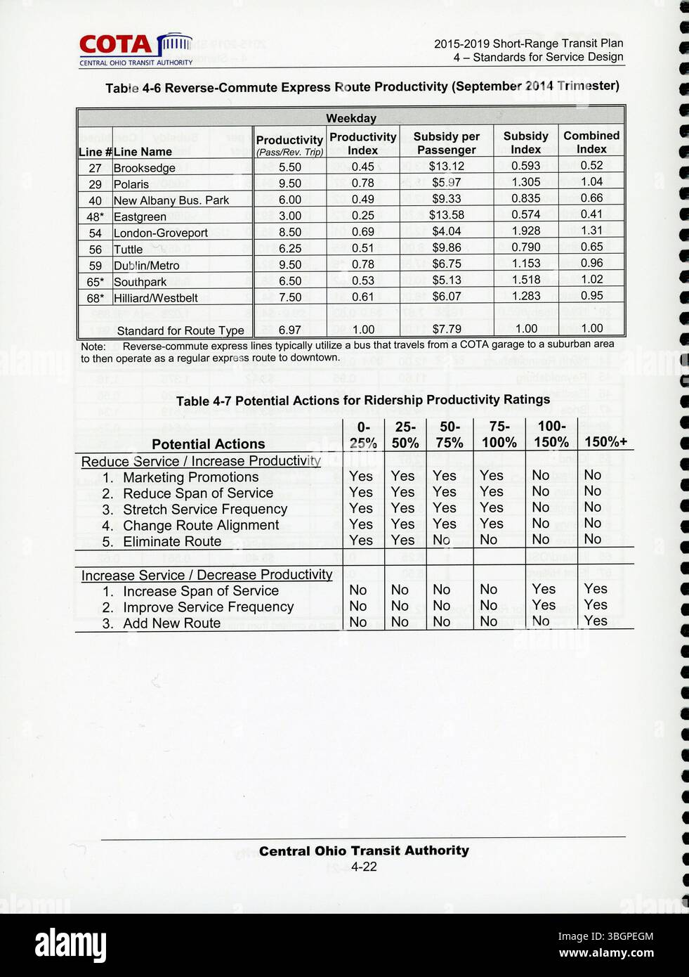 The 2015-2019 Short Range Transit Plan (SRTP) by COTA provides a ...