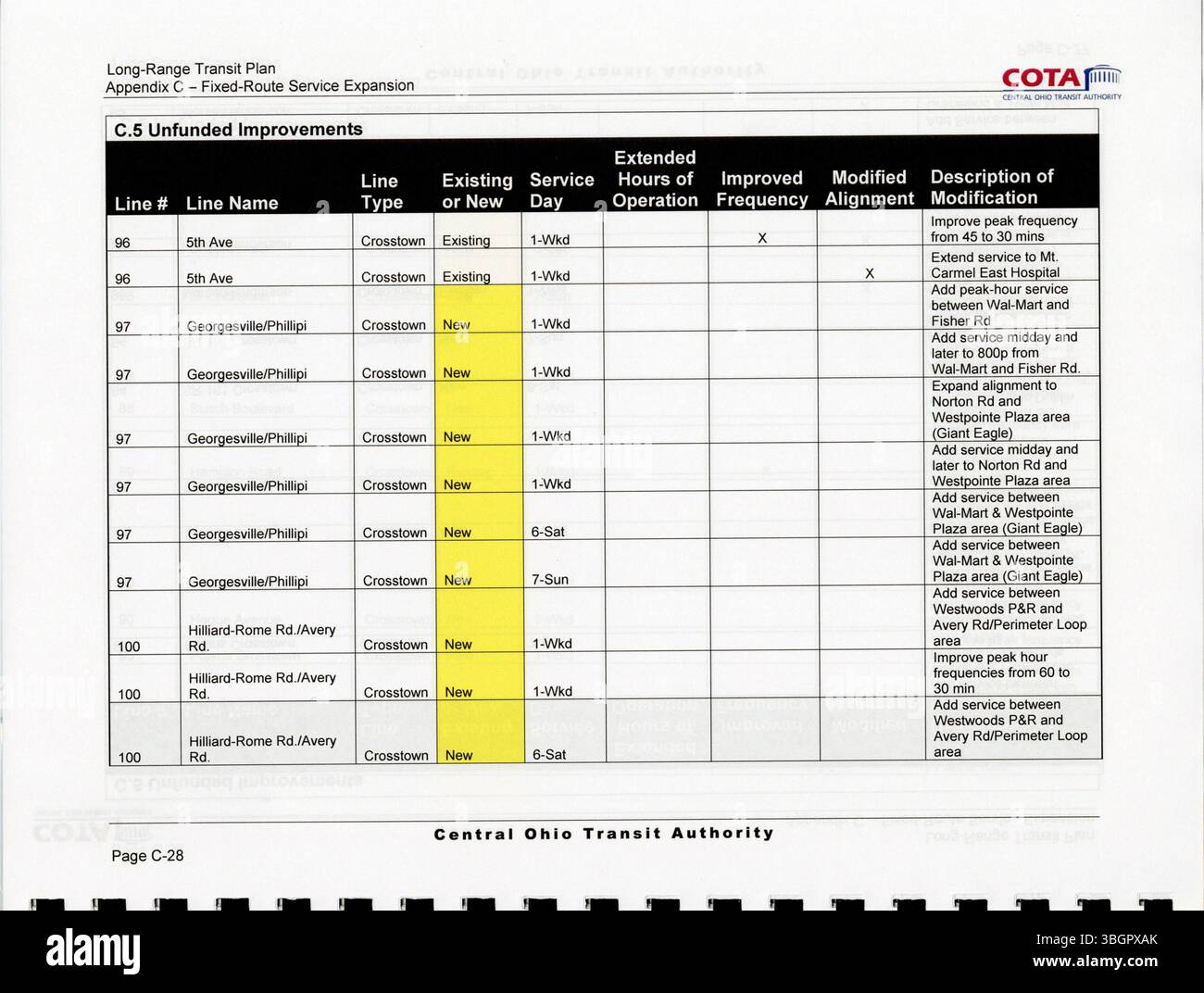 The COTA Long-Range Transit Plan (2012-2035) aims to address the ...