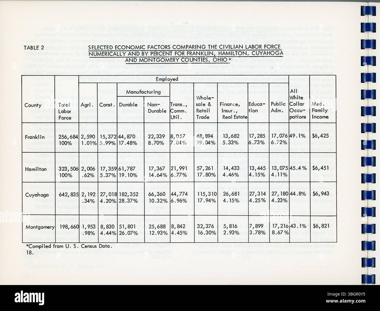 This 1965 study, part of the Comprehensive Regional Plan, outlines the ...