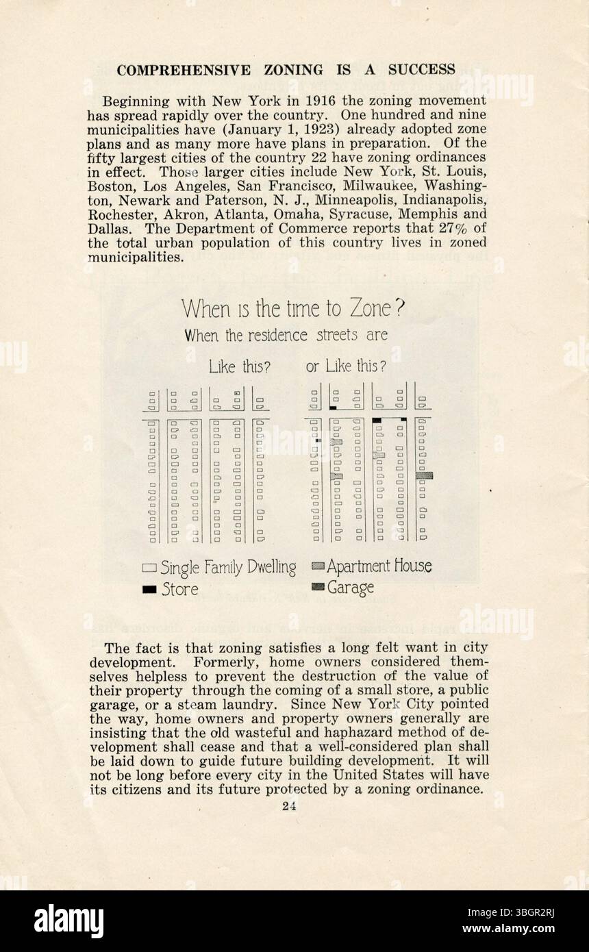 The Columbus Zone Plan of 1923, following City Ordinance No. 32,417 ...