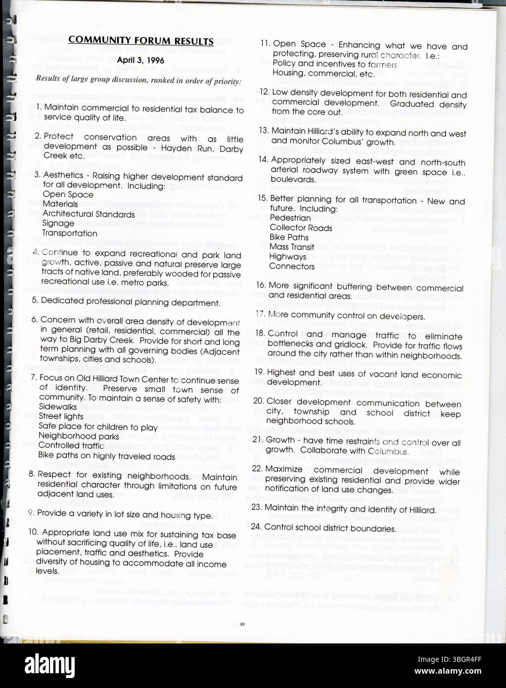 The 1996 Hilliard Master Plan Update follows the 1987 version and ...