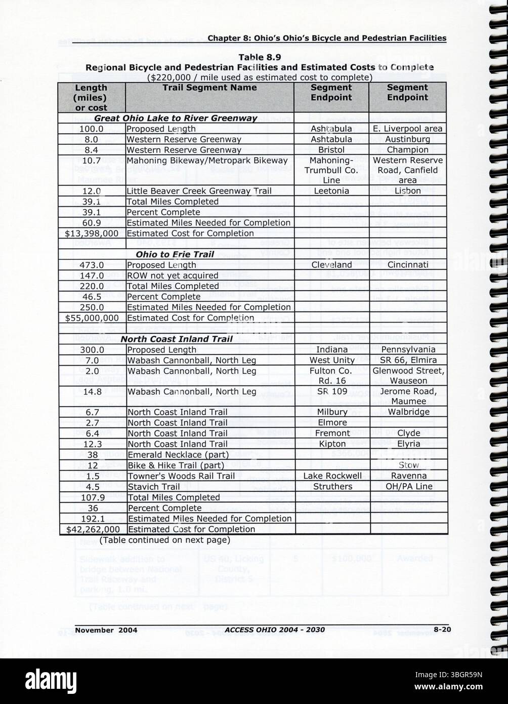 Access Ohio 2004-2030 sets a vision for Ohio's transportation future ...