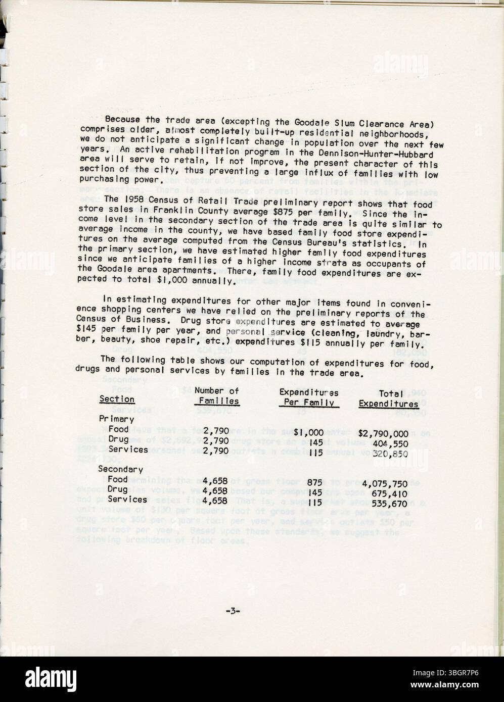 This redevelopment project in Columbus, Ohio, targets 47 acres of land ...