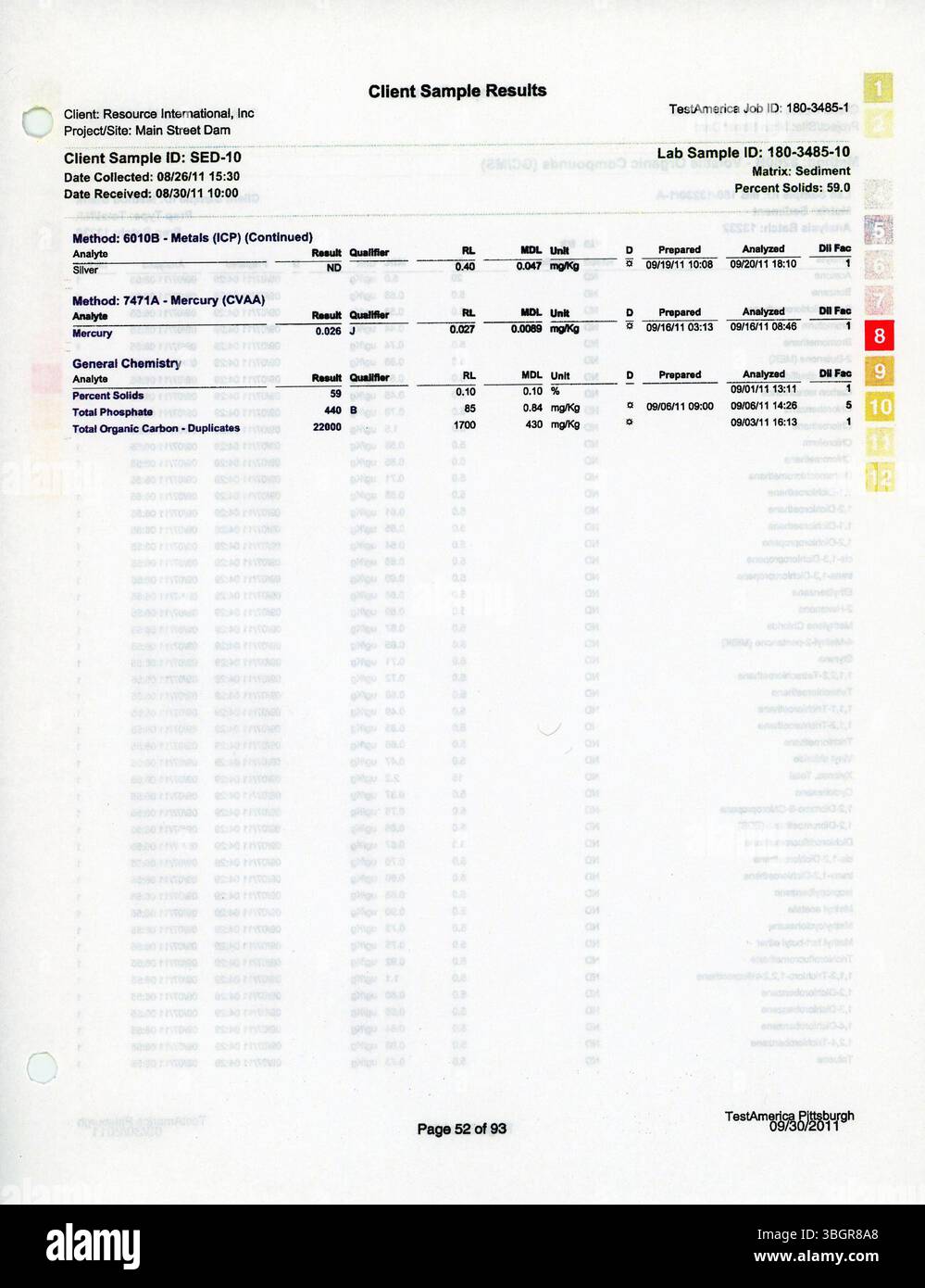 In 2012, a feasibility study proposed removing the Main Street Dam to ...