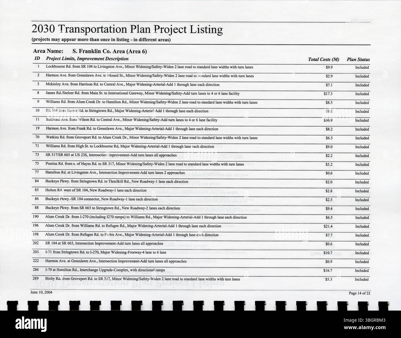 The 2030 Regional Transportation Plan by the Mid-Ohio Regional Planning ...