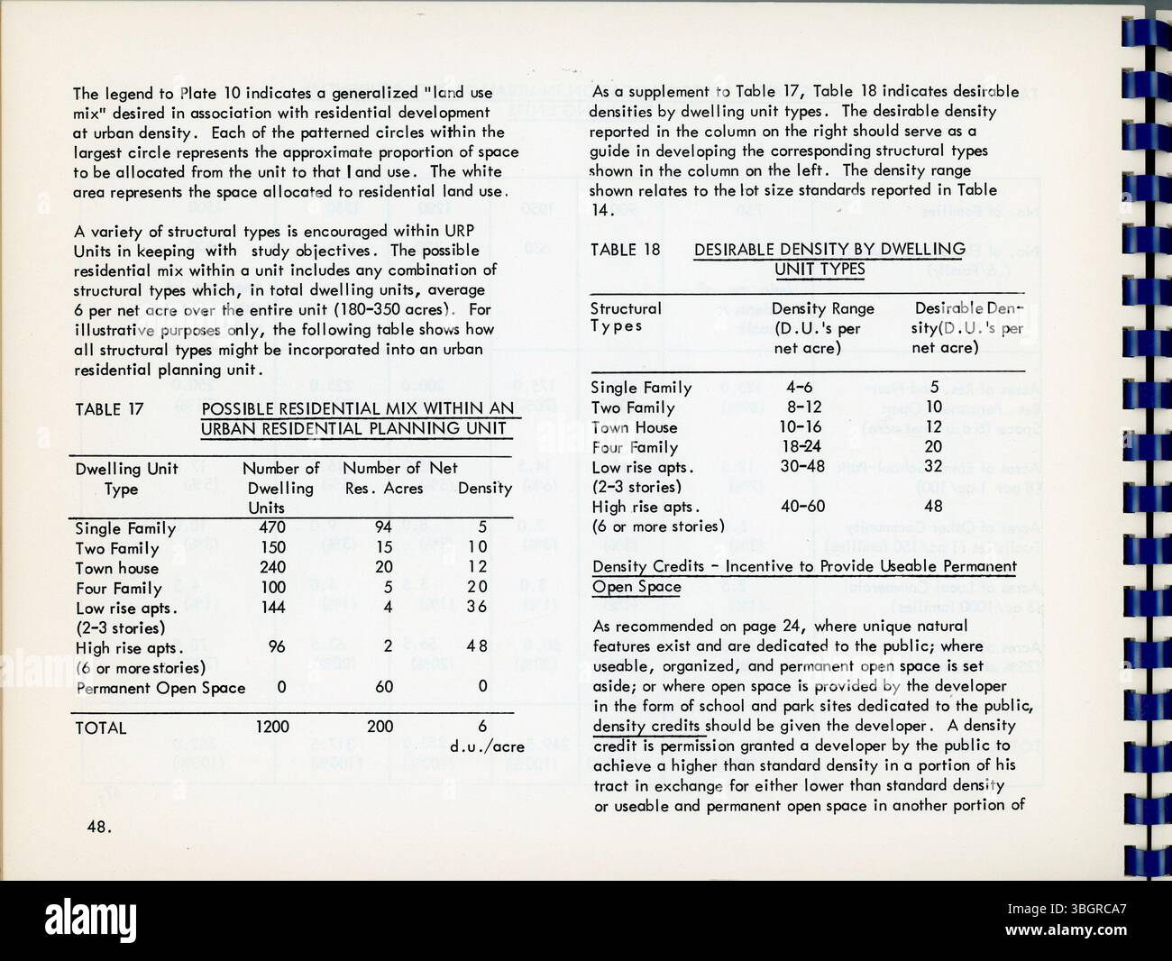 The 1965 Northland Area Study outlines a strategic approach to growth ...