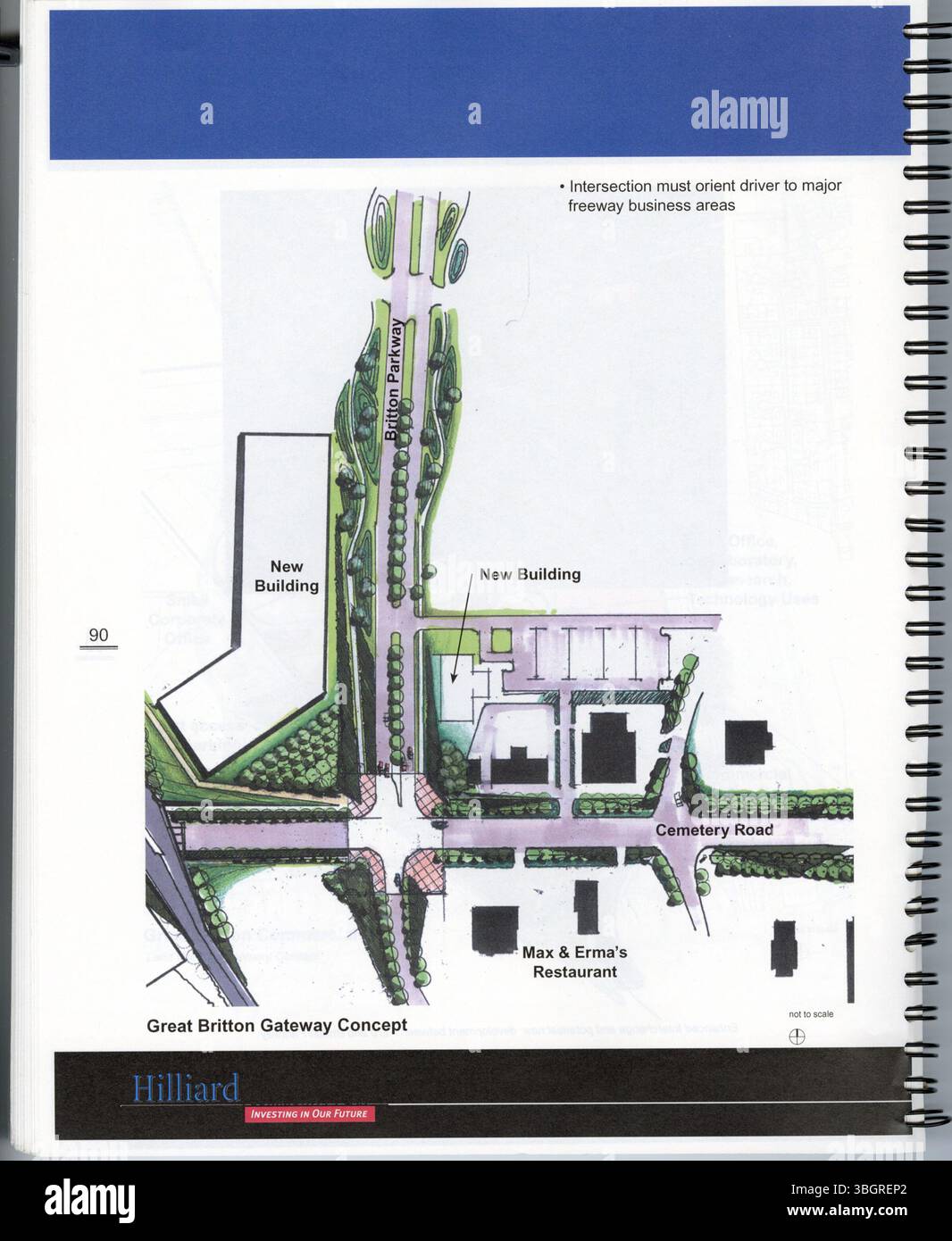 The 2003 Comprehensive Economic Development Master Plan for Hilliard ...