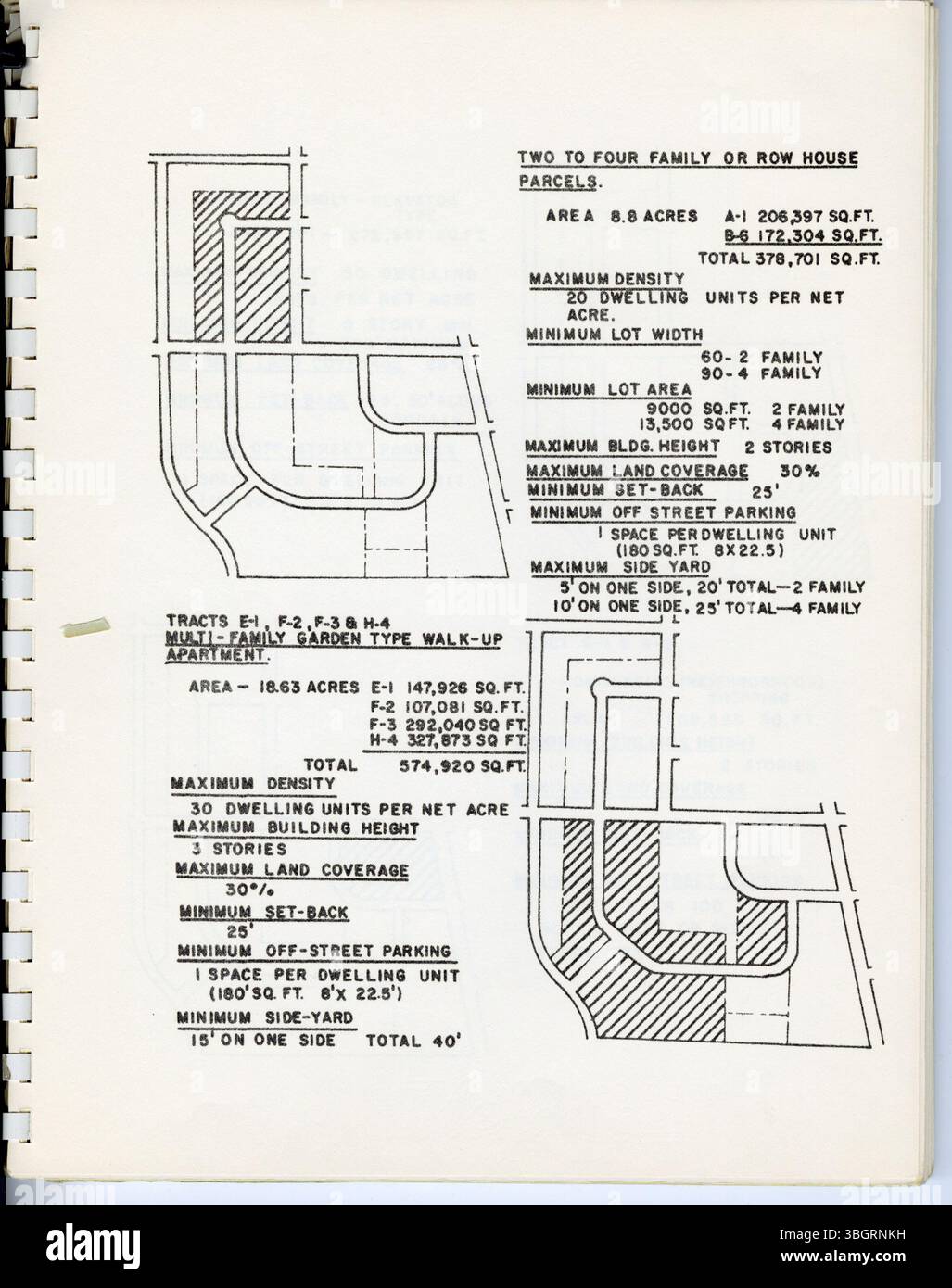 This document outlines the Goodale Redevelopment Project, a plan for ...