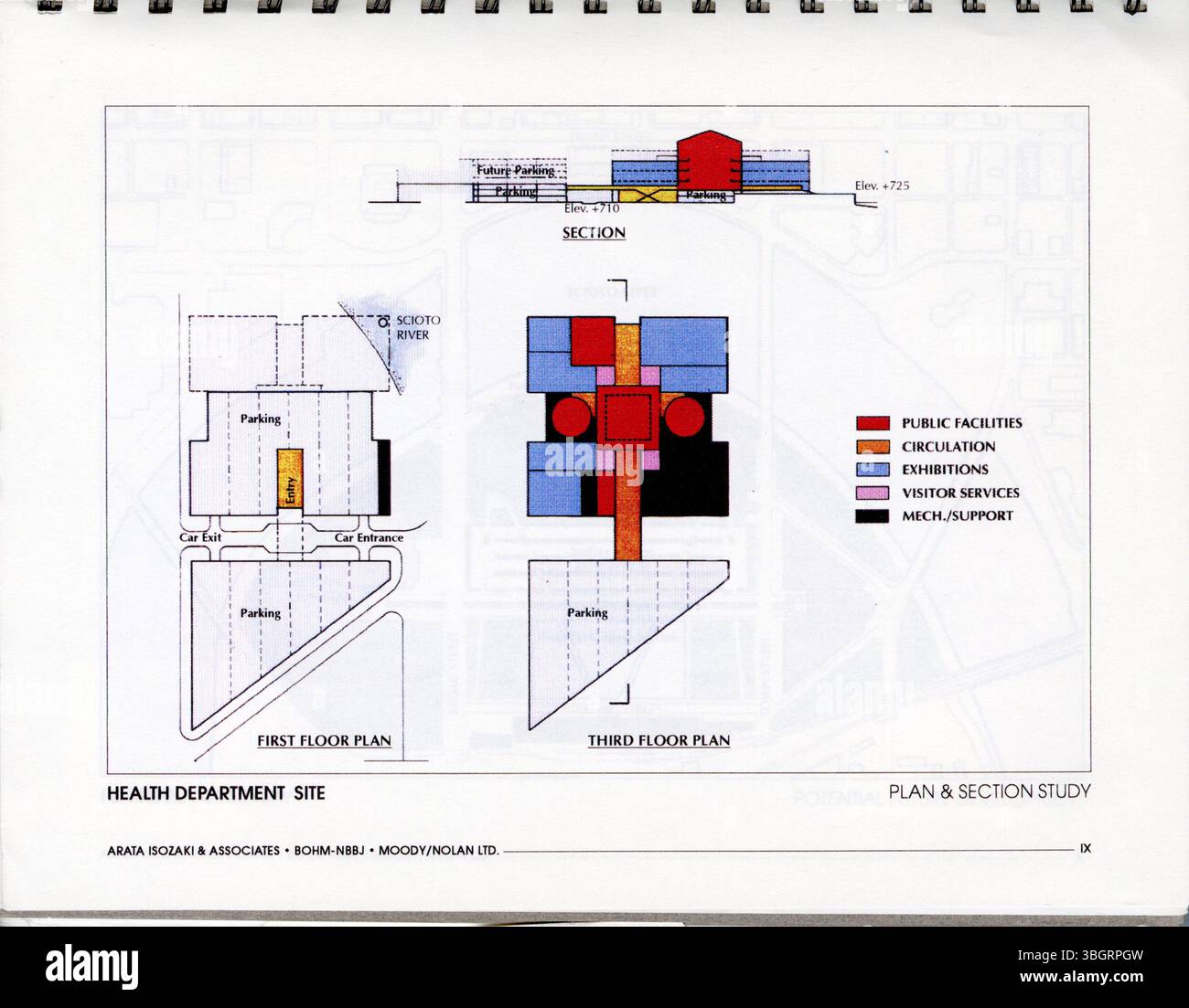 The COSI Development Plan describes the relocation from 280 E. Broad ...