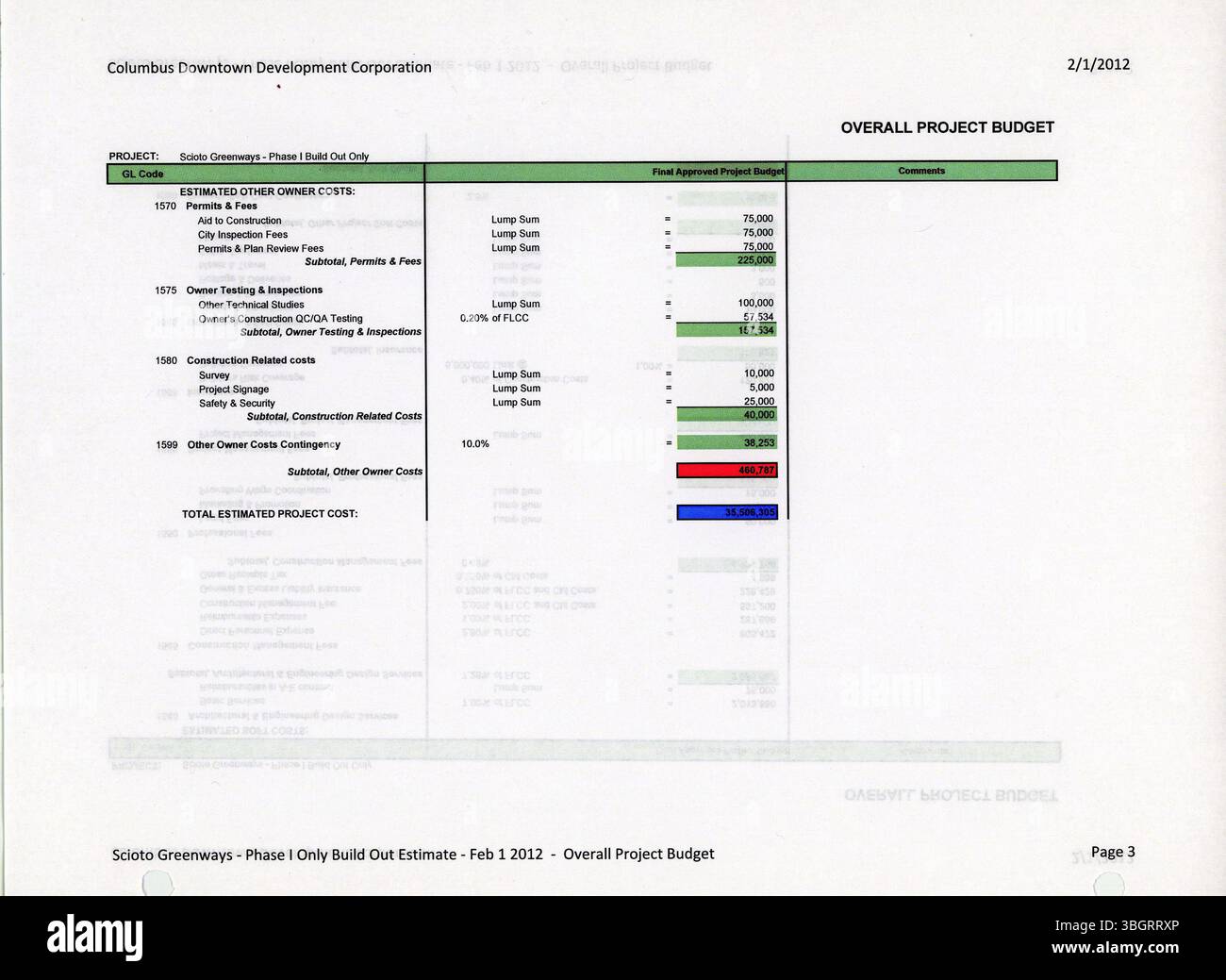 Columbus’s feasibility study explores the removal of the Main Street ...
