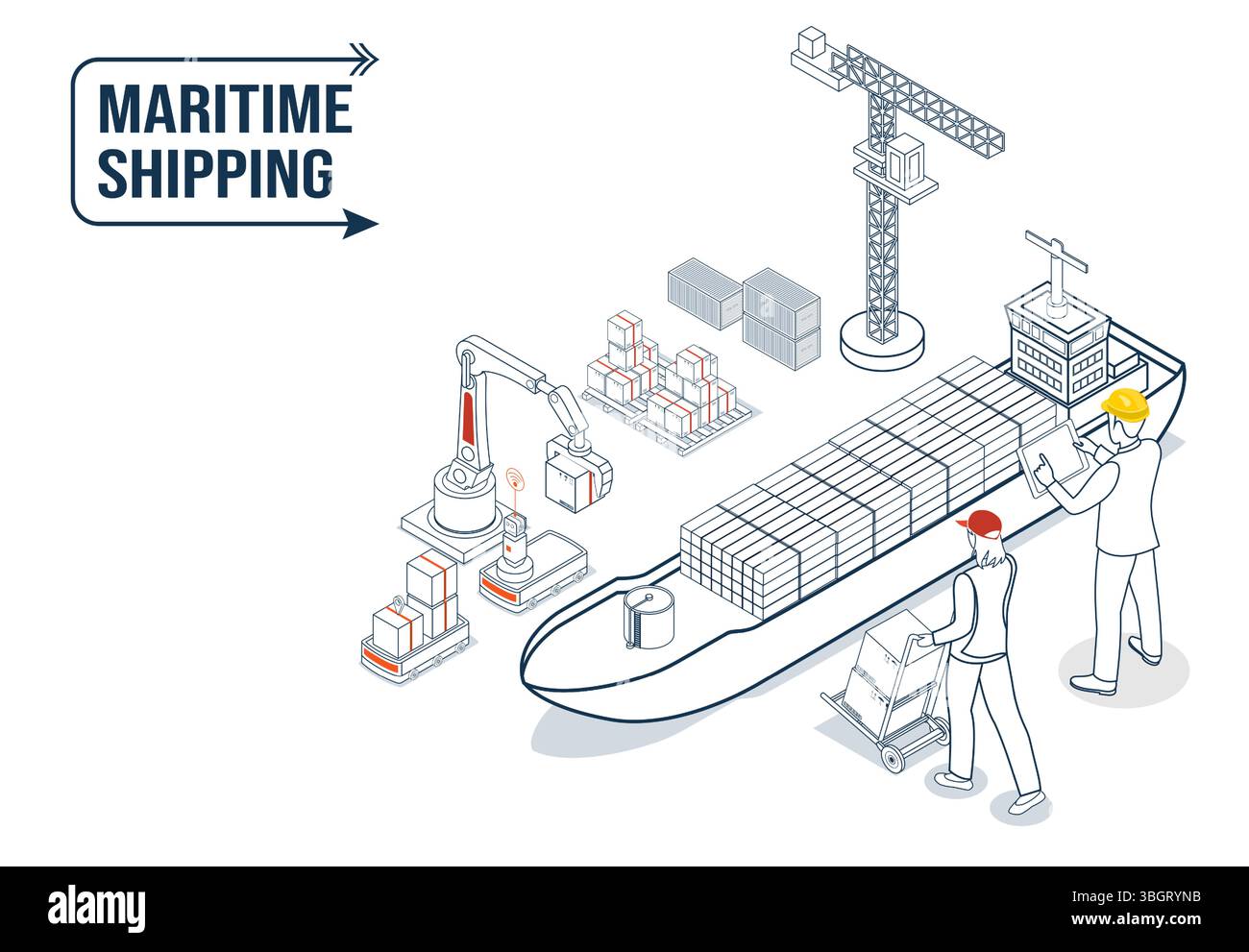 Container ship transportation for global cargo movement through ...