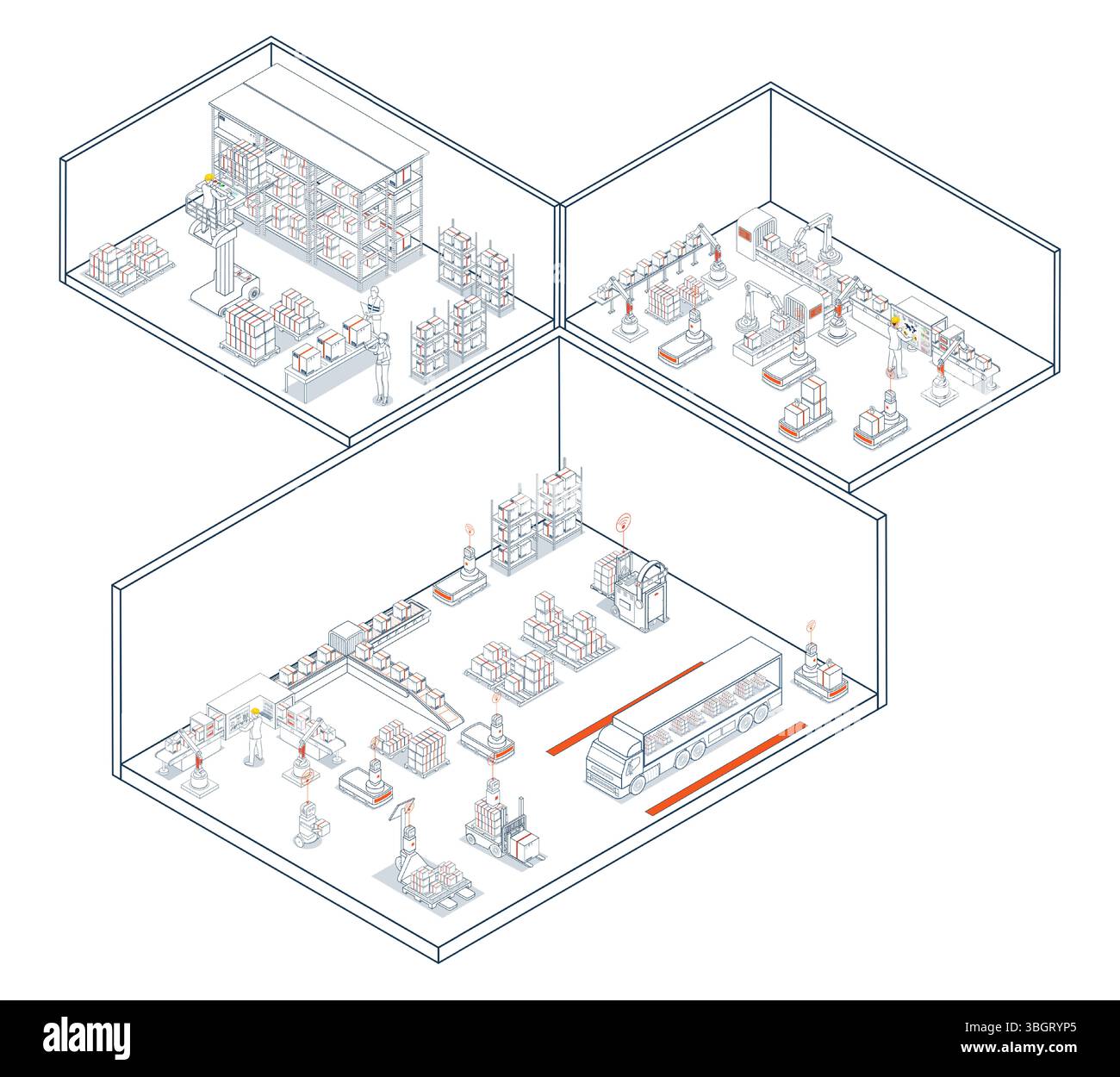 Smart Warehouse Technology and Industry 4.0. Utilizing AGVs and AMRs ...
