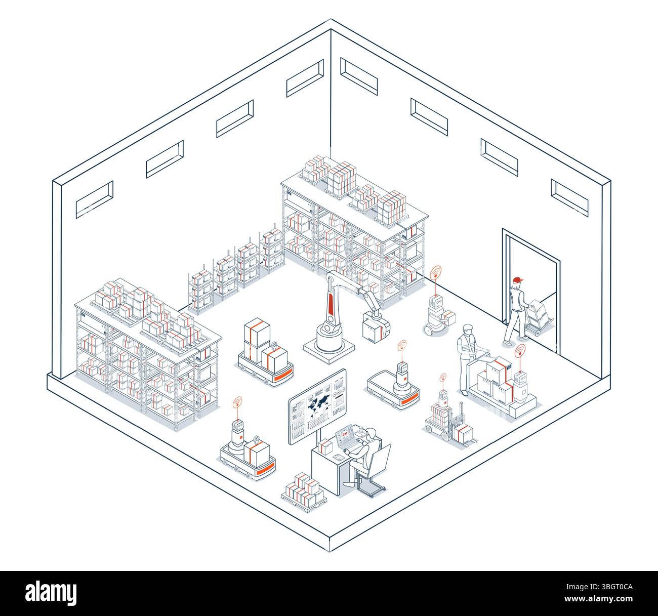 Automated Warehouse and Transport Operations using AGVs (Automated ...