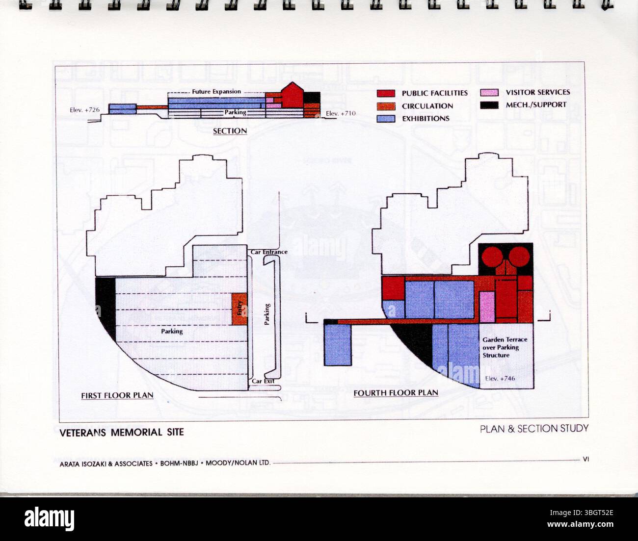 The Development Plan for COSI details the relocation from 280 E. Broad ...