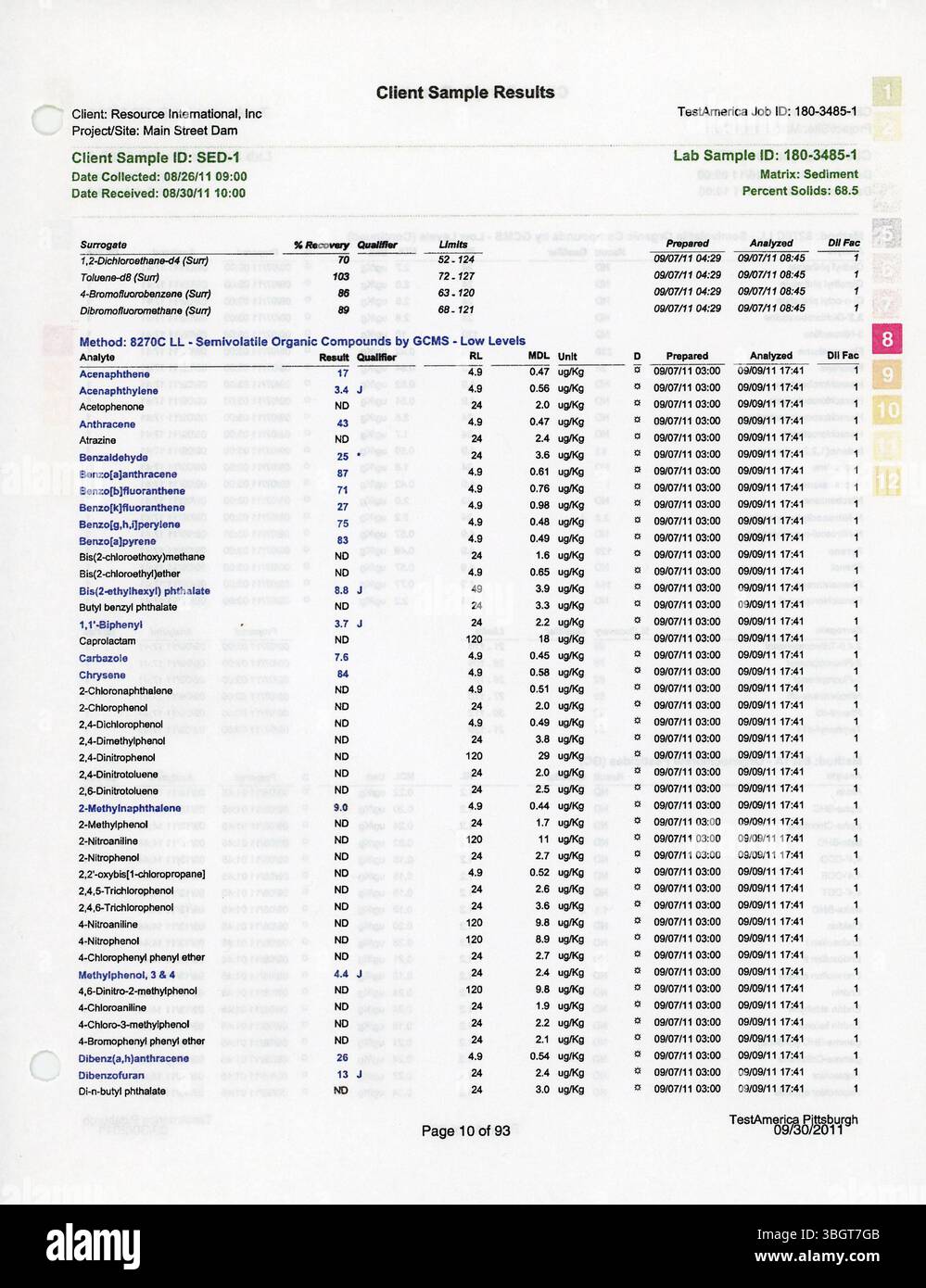 The feasibility study outlines a plan for the creation of a green river ...