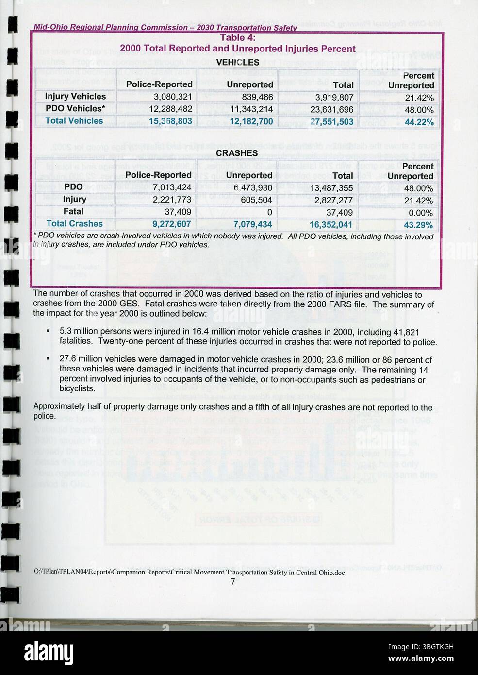 This portion of the 2004 report supplements the 2030 Transportation ...