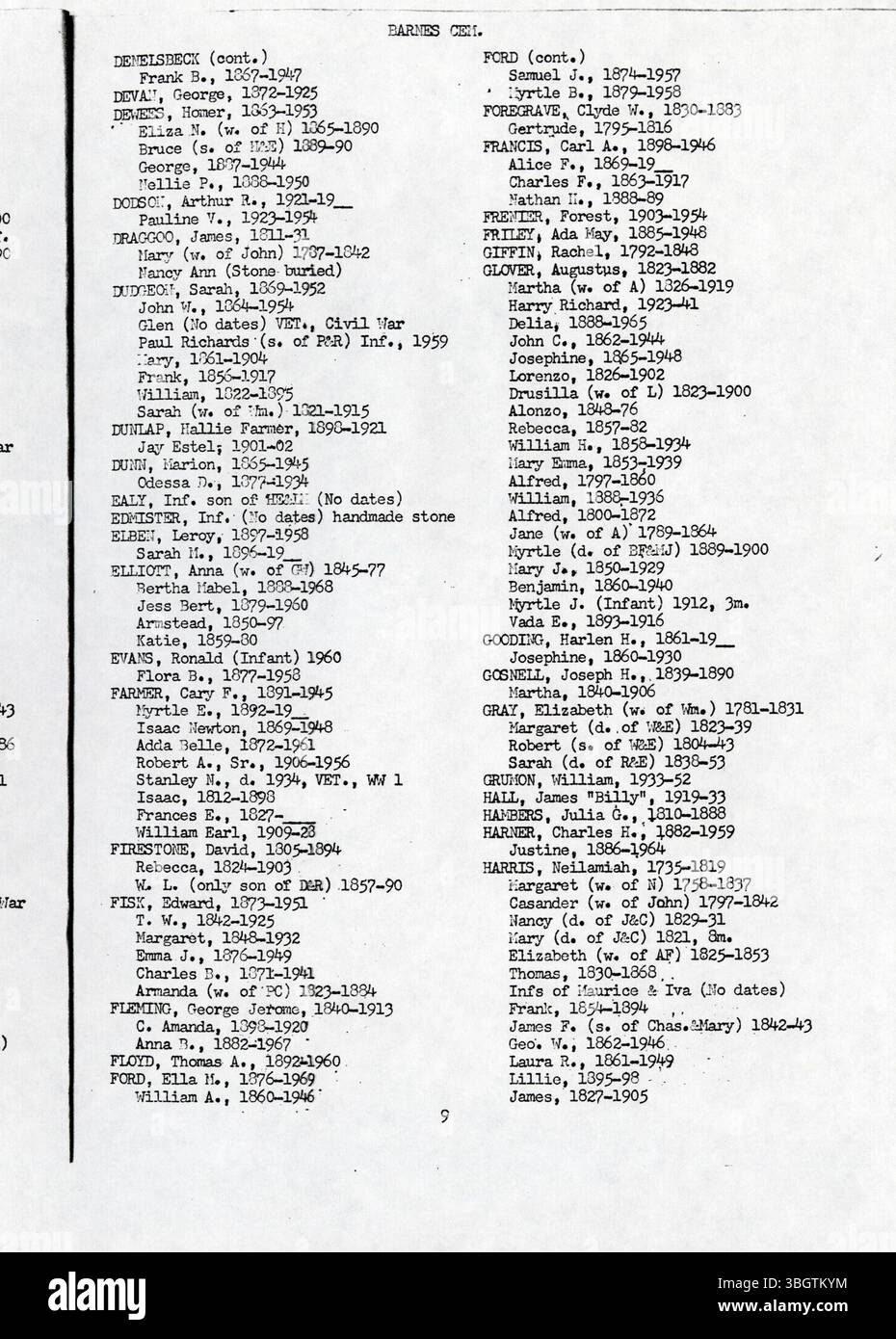 This record of cemetery inscriptions from 1971, compiled by the ...