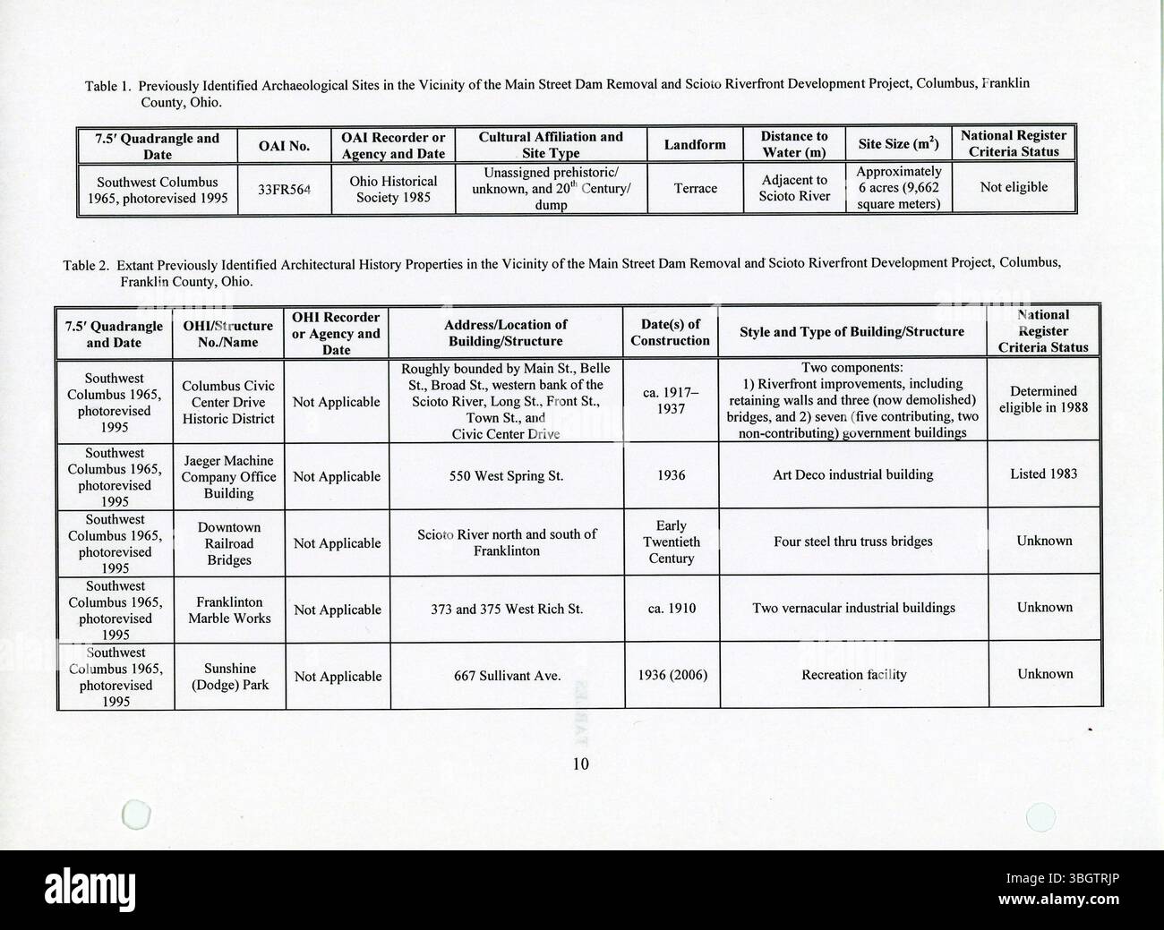 The 2012 feasibility study for the removal of the Main Street Dam ...