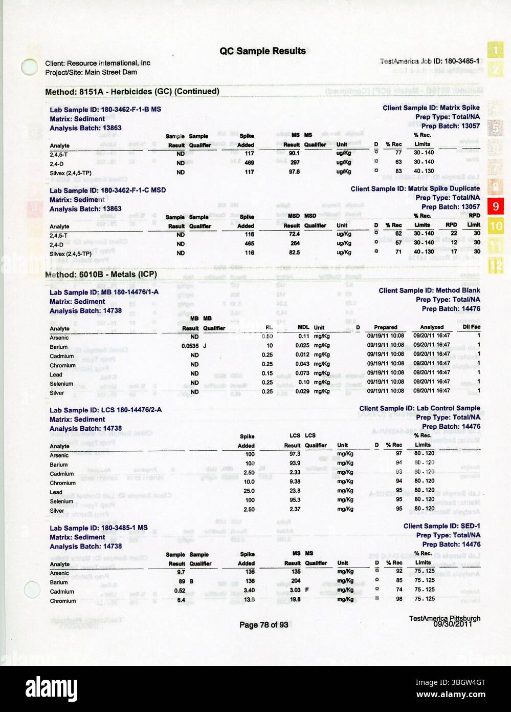 The Main Street Dam removal plan for the Scioto River aims to create a ...