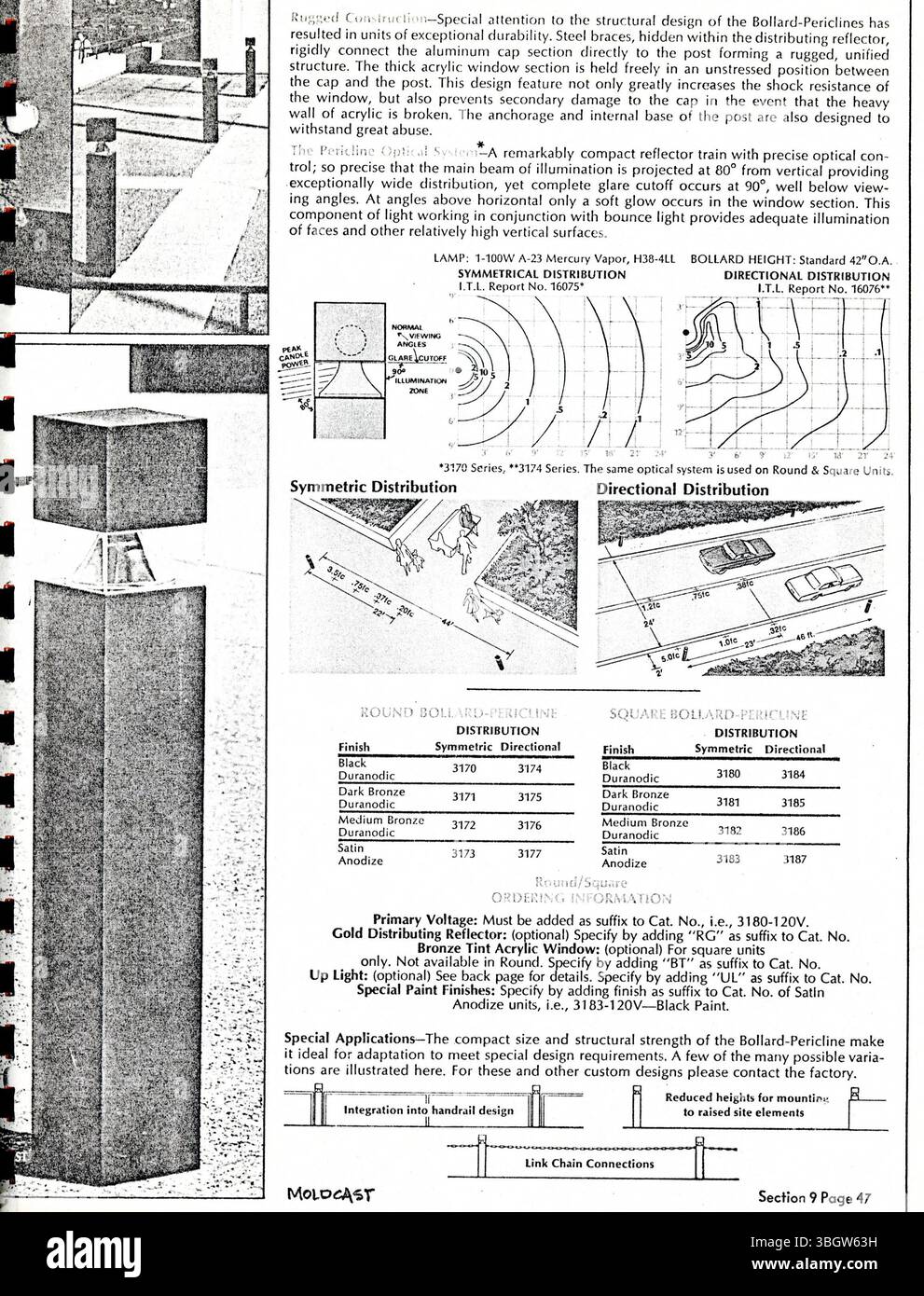 The 1970s Sawmill Corridor Development Standards plan sets guidelines ...