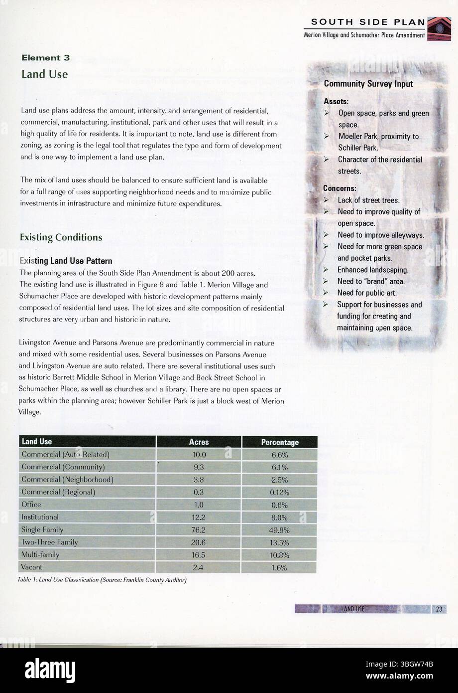 The 2008 South Side Plan amendment for Merion Village and Schumacher ...